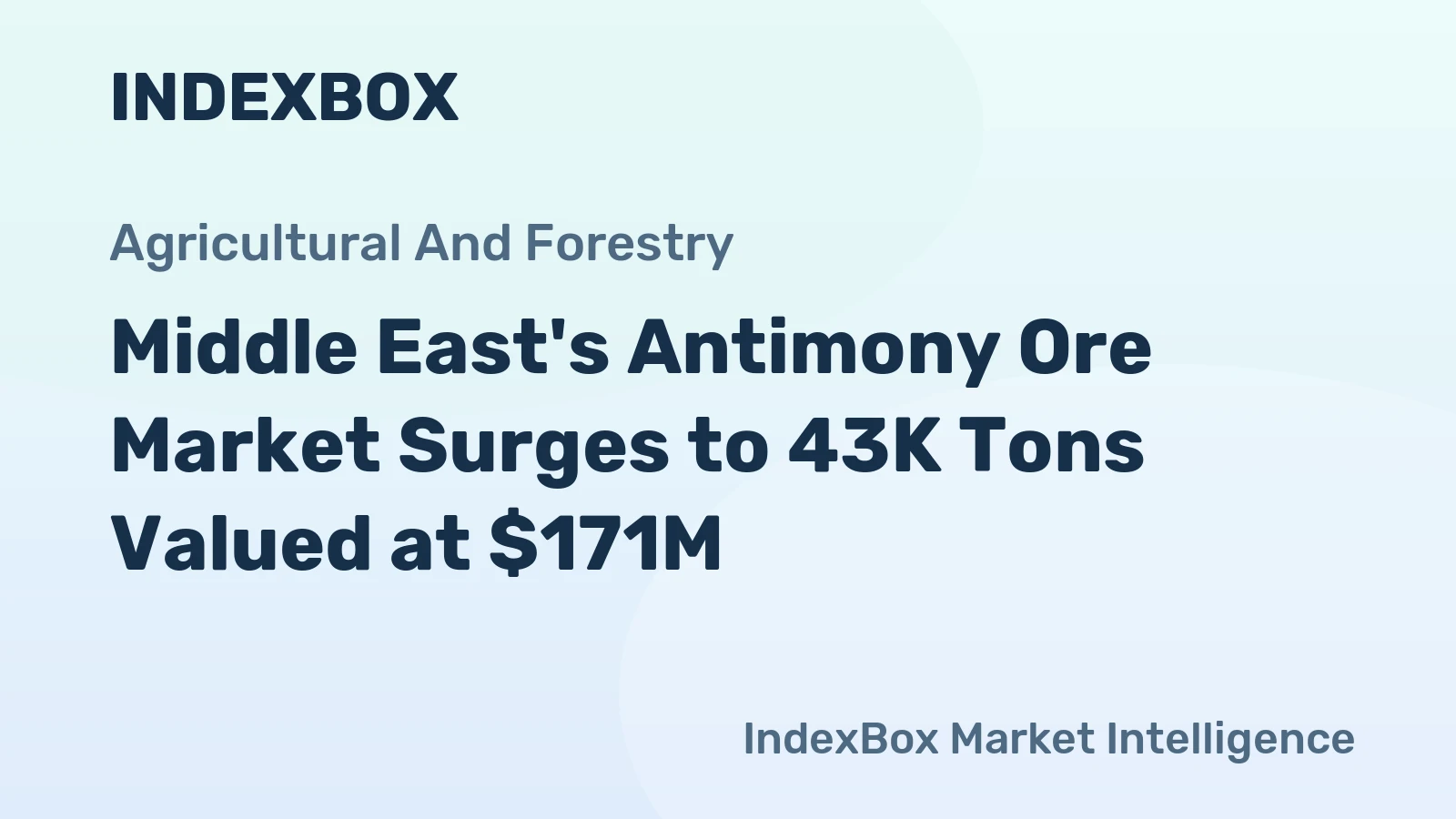 Middle East's Antimony Ore Market Surges to 43K Tons Valued at $171M