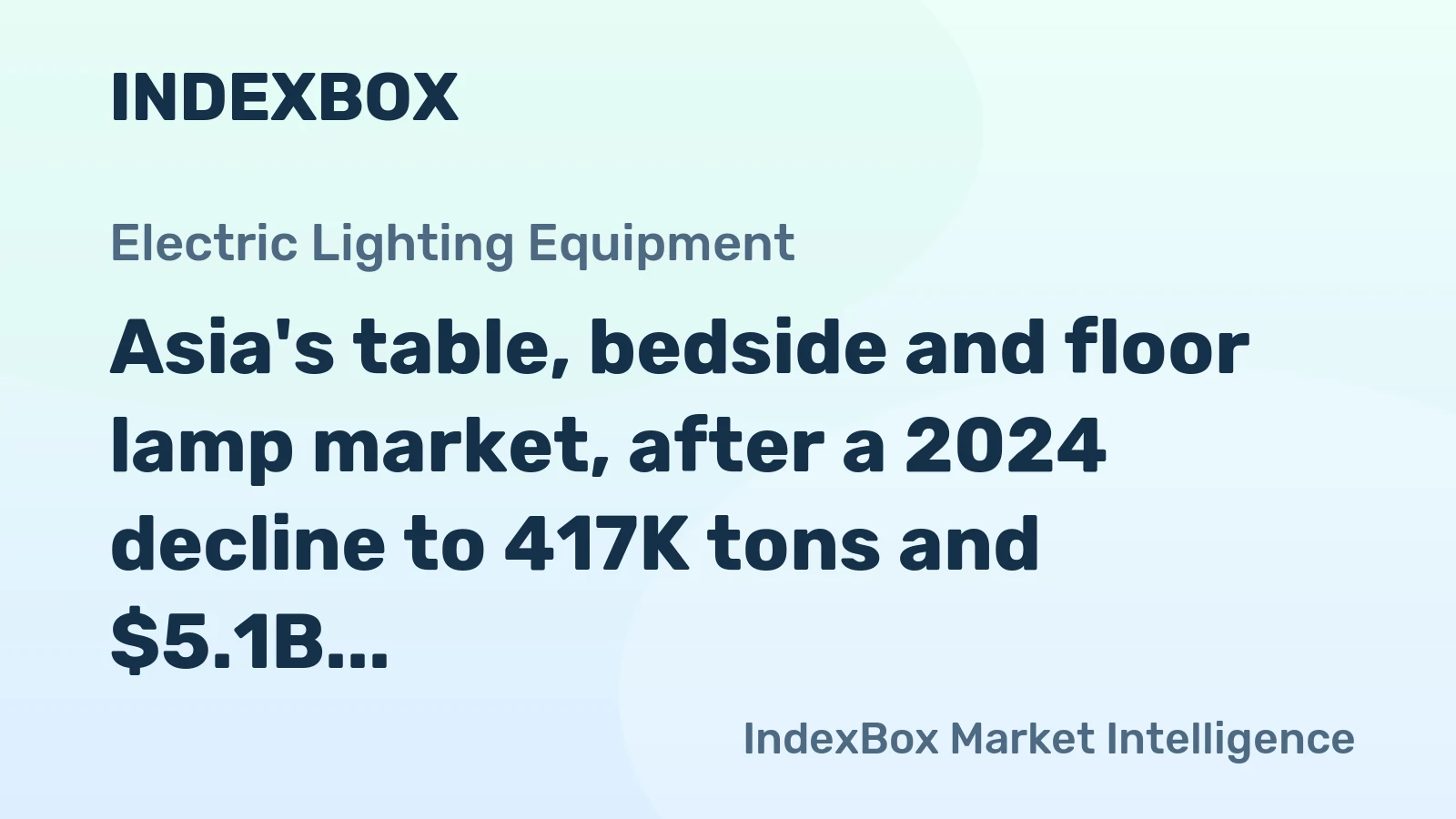 Asia's table, bedside and floor lamp market, after a 2024 decline to 417K tons and $5.1B, is forecast to grow to 425K tons and $5.6B by 2035.