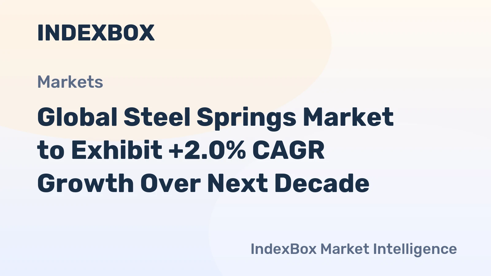 Global Steel Springs Market to Exhibit +2.0% CAGR Growth Over Next Decade