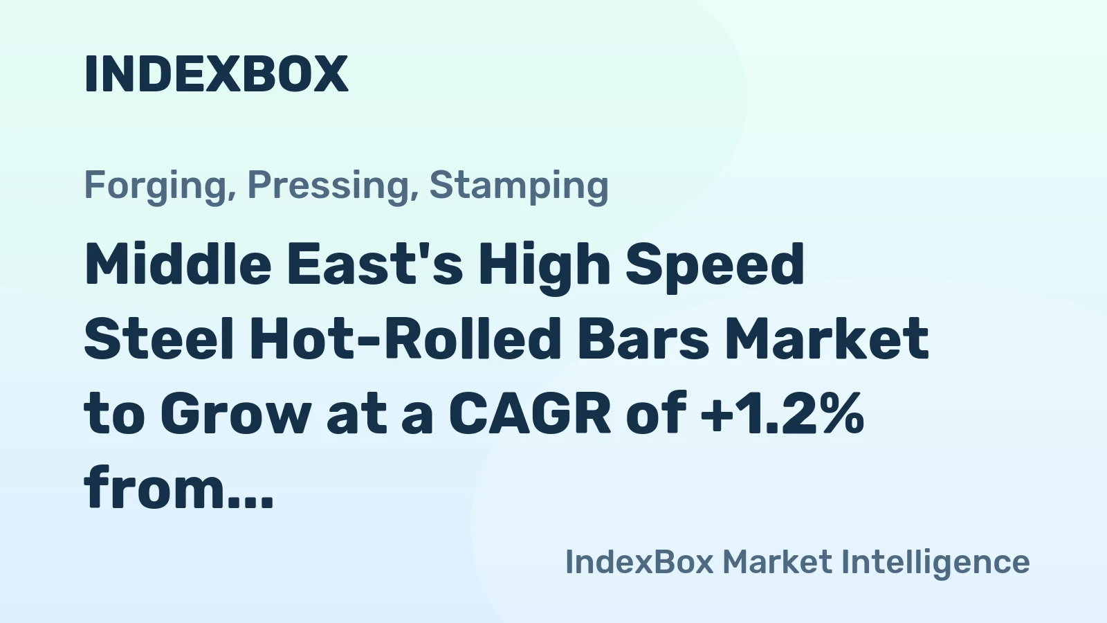 Middle East's High Speed Steel Hot-Rolled Bars Market to Grow at a CAGR of +1.2% from 2024 to 2035, Reaching $21.9B by 2035