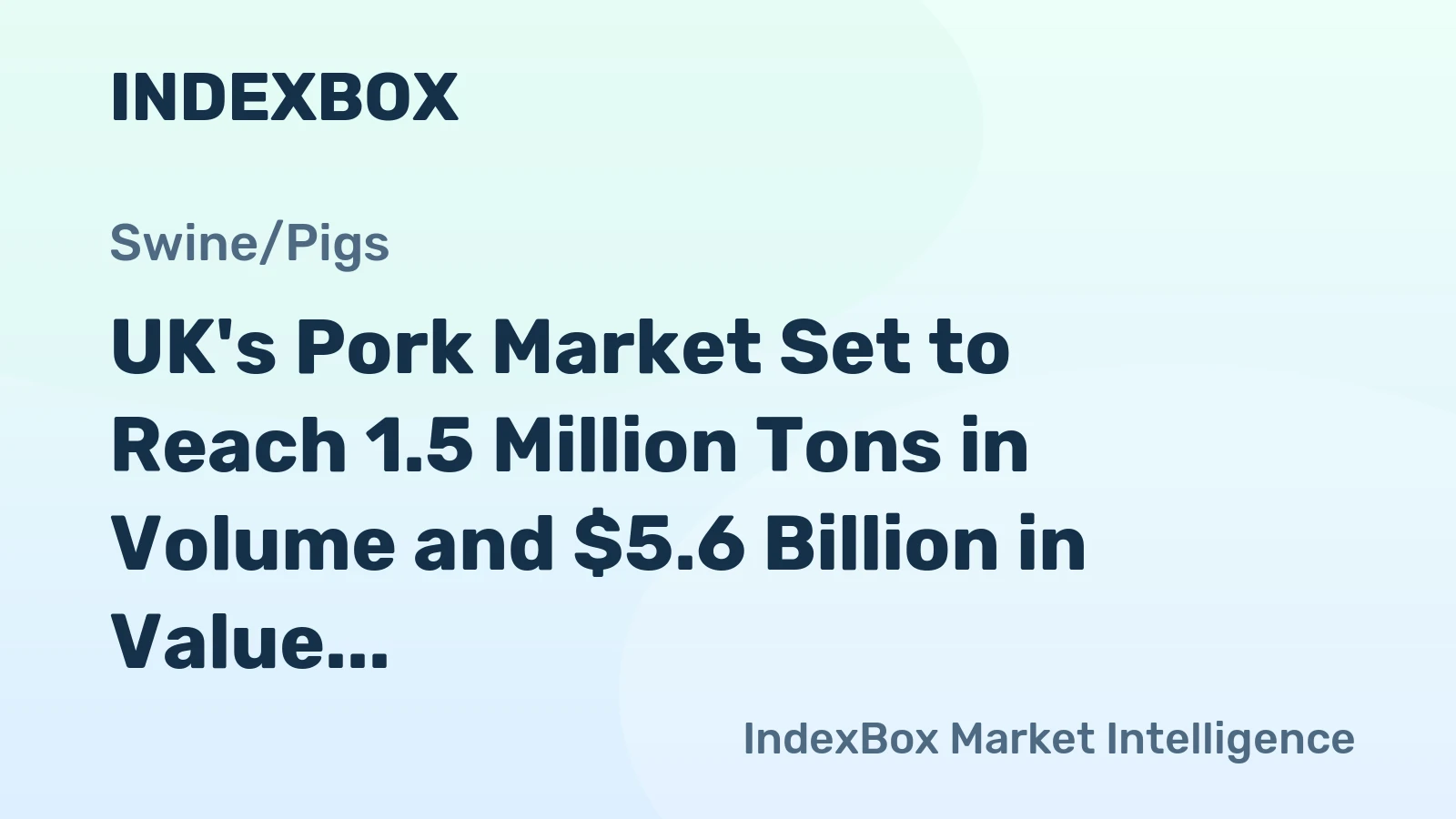 UK's Pork Market Set to Reach 1.5 Million Tons in Volume and $5.6 Billion in Value by 2035