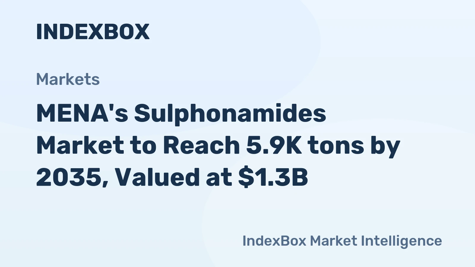 MENA's Sulphonamides Market to Reach 5.9K tons by 2035, Valued at $1.3B