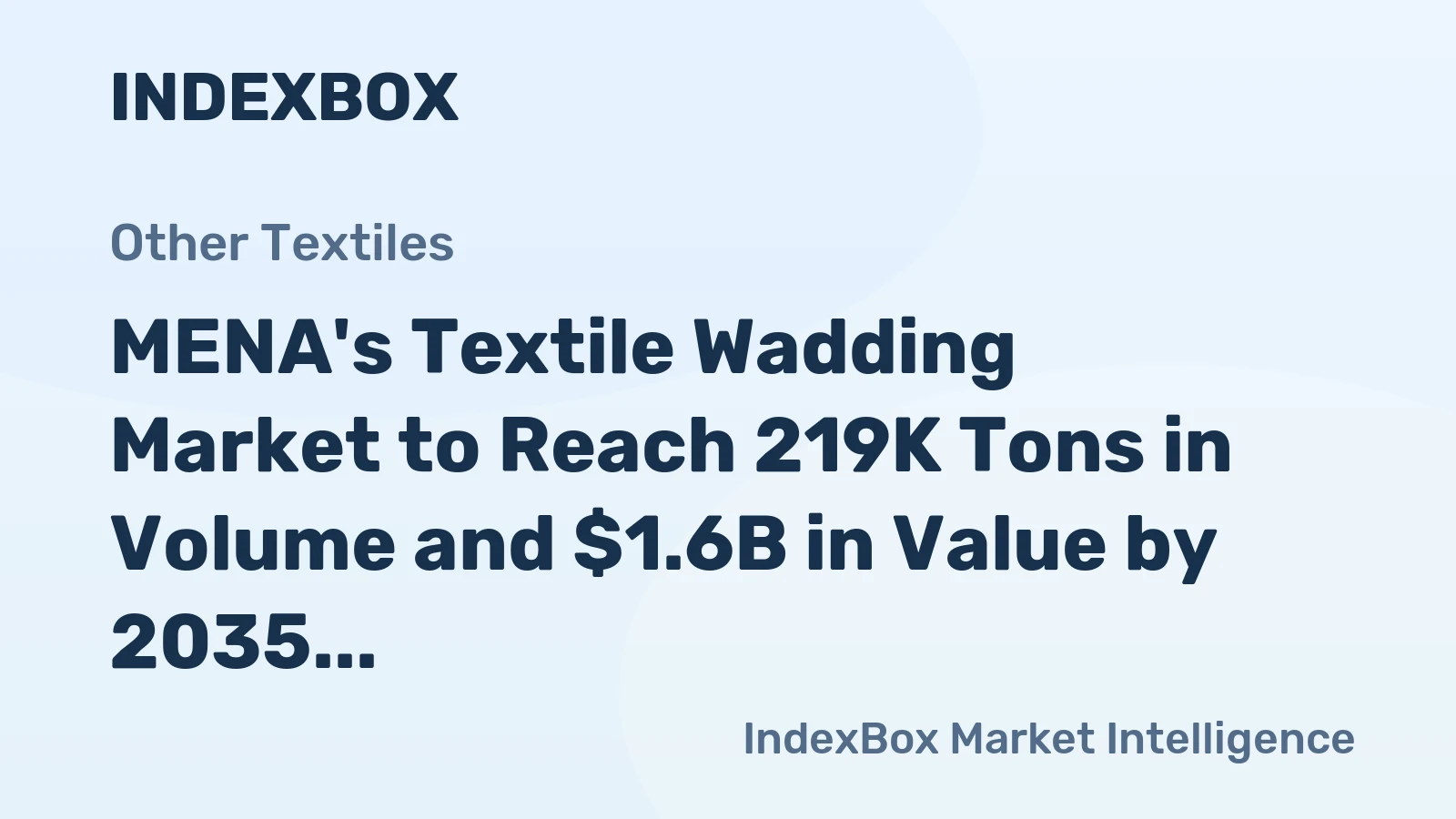 MENA's Textile Wadding Market to Reach 219K Tons in Volume and $1.6B in Value by 2035