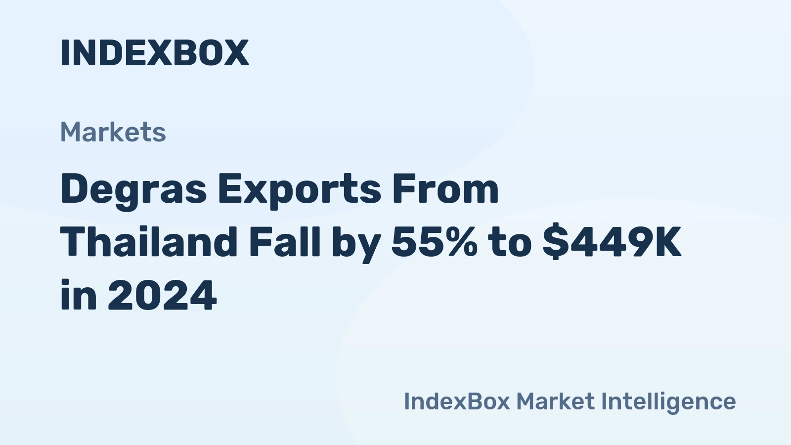 Degras Exports From Thailand Fall by 55% to $449K in 2024