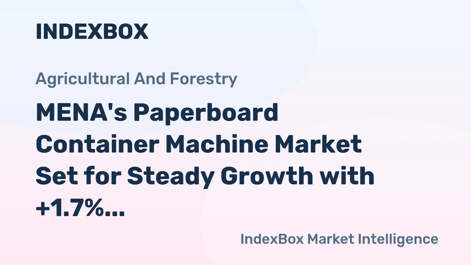 MENA's Paperboard Container Machine Market Set for Steady Growth with +1.7% CAGR Through 2035