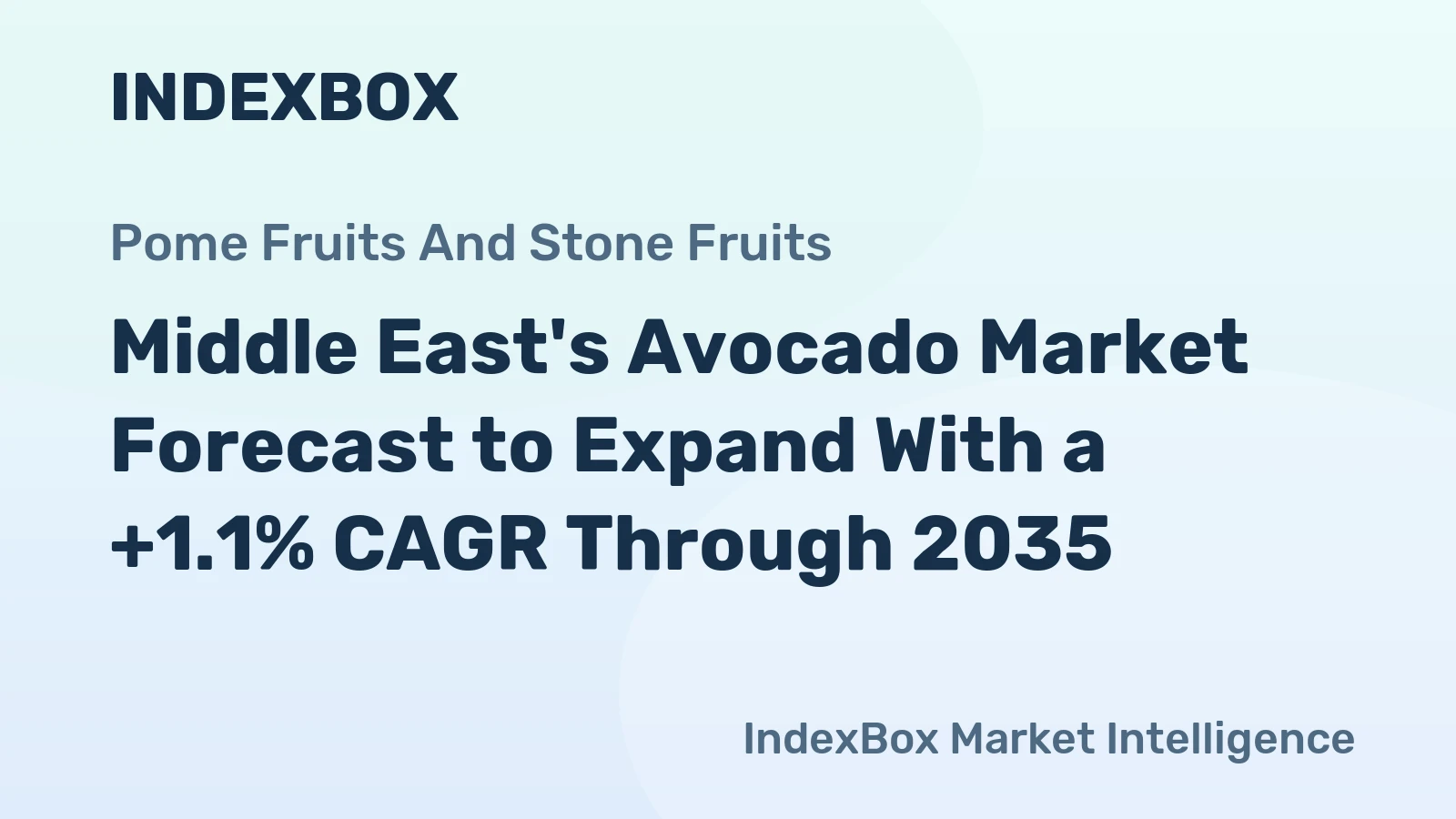 Middle East's Avocado Market Forecast to Expand With a +1.1% CAGR Through 2035