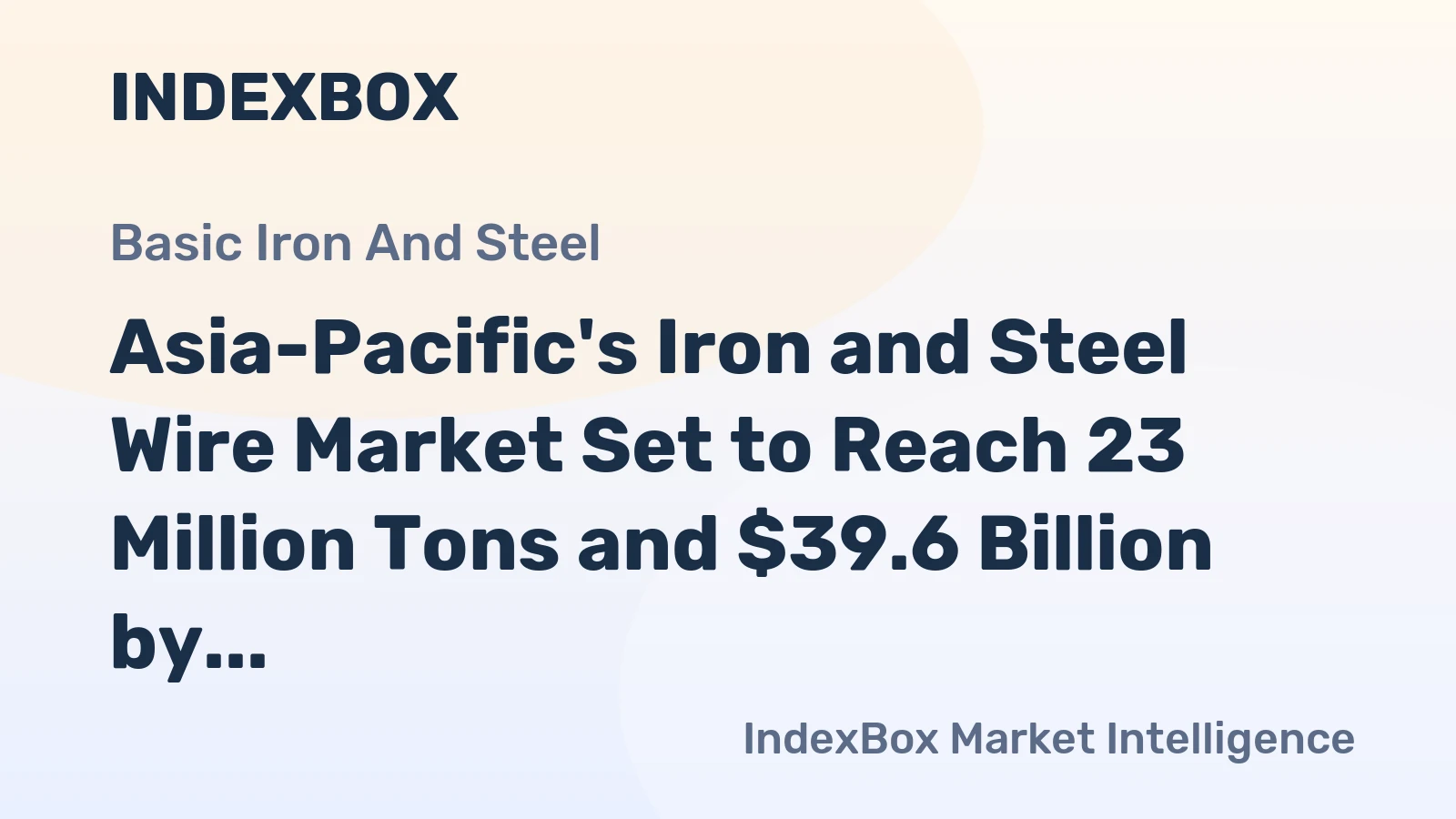 Asia-Pacific's Iron and Steel Wire Market Set to Reach 23 Million Tons and $39.6 Billion by 2035
