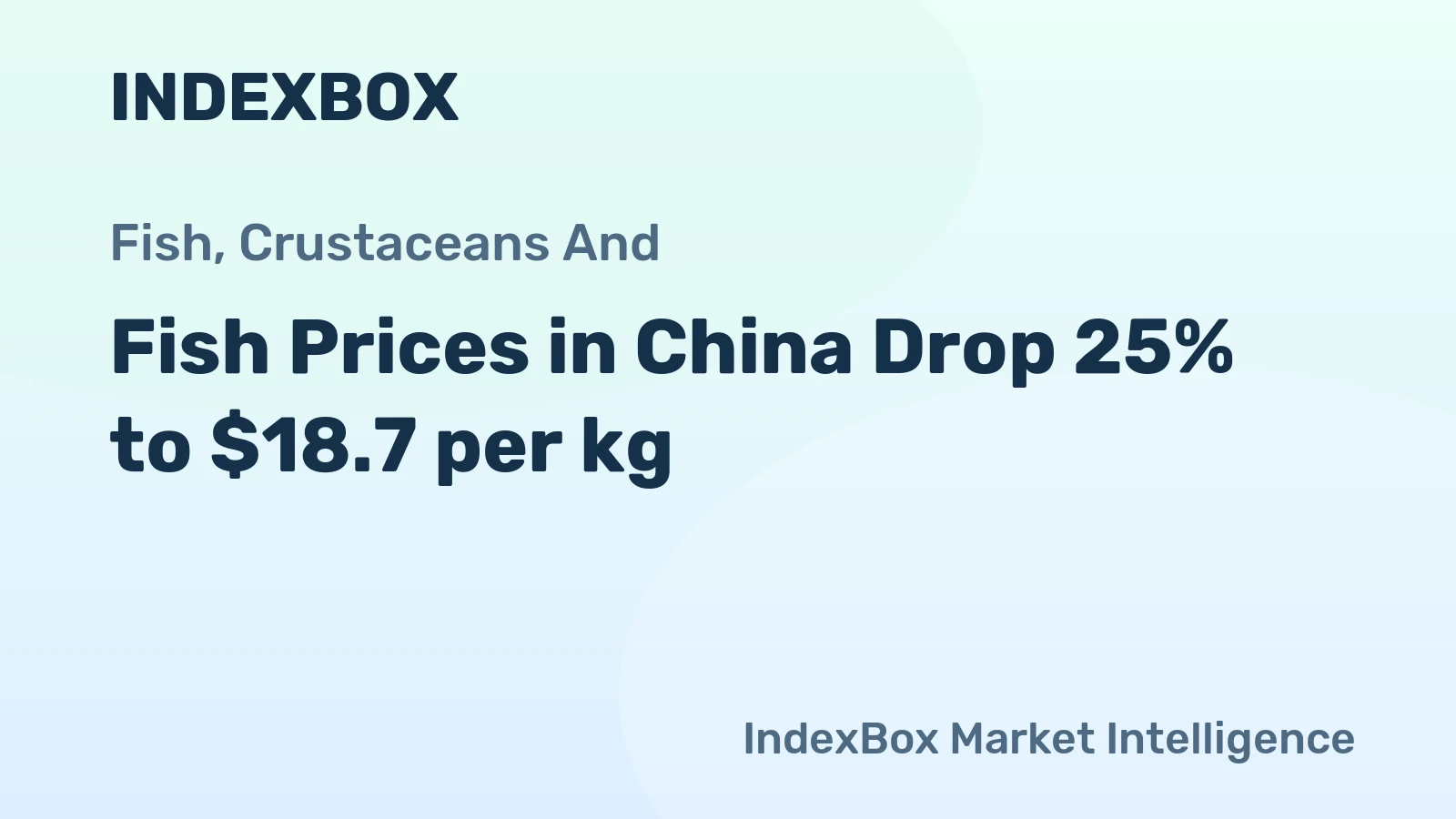 Fish Prices in China Drop 25% to $18.7 per kg