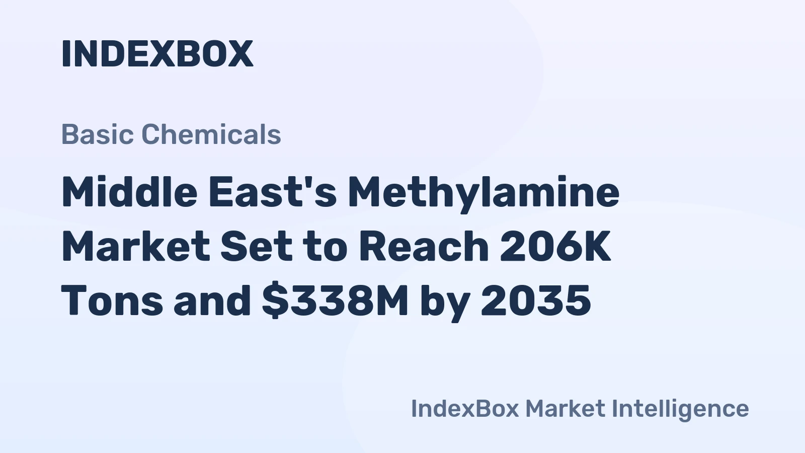 Middle East's Methylamine Market Set to Reach 206K Tons and $338M by 2035