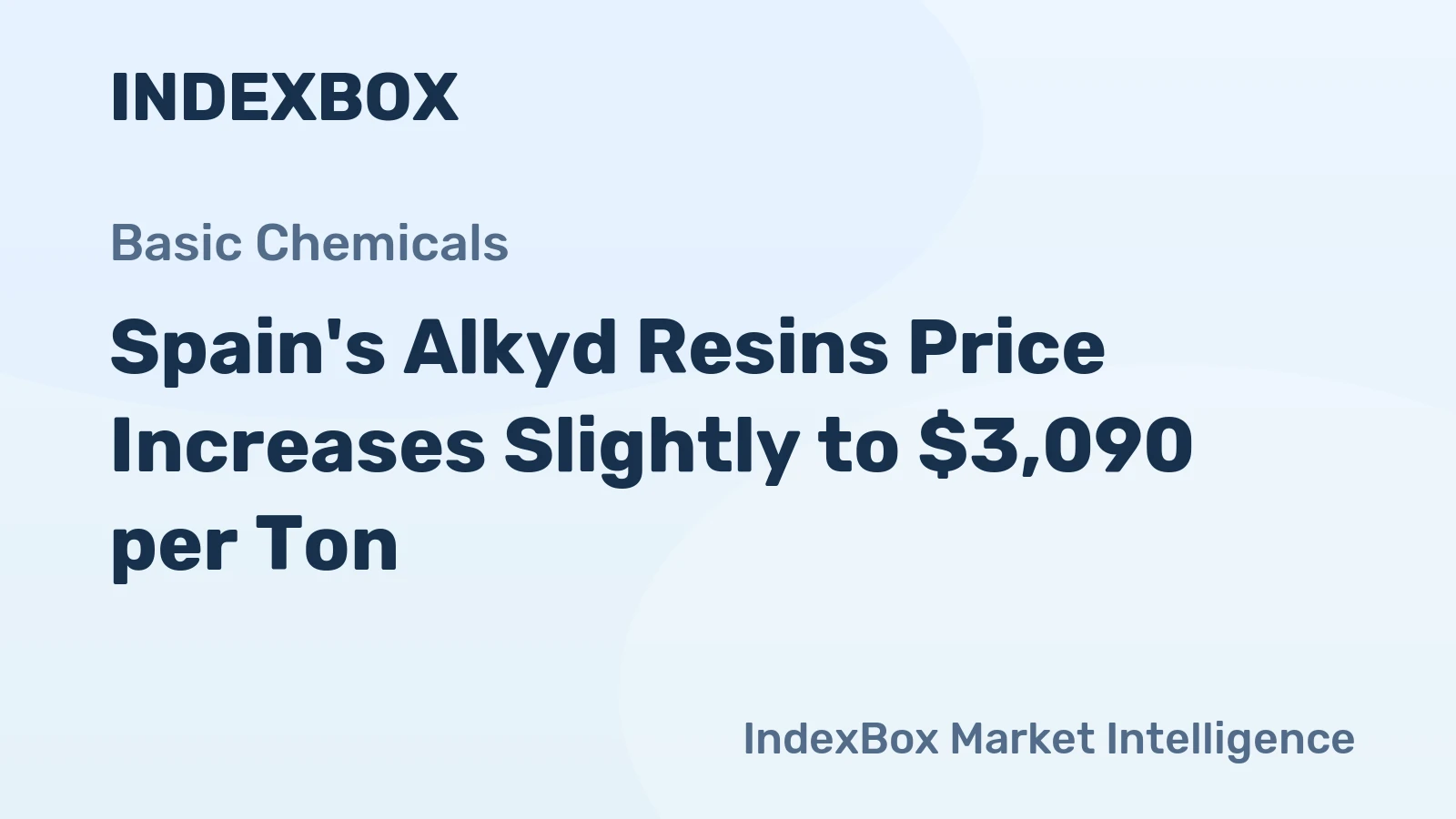 Spain's Alkyd Resins Price Increases Slightly to $3,090 per Ton