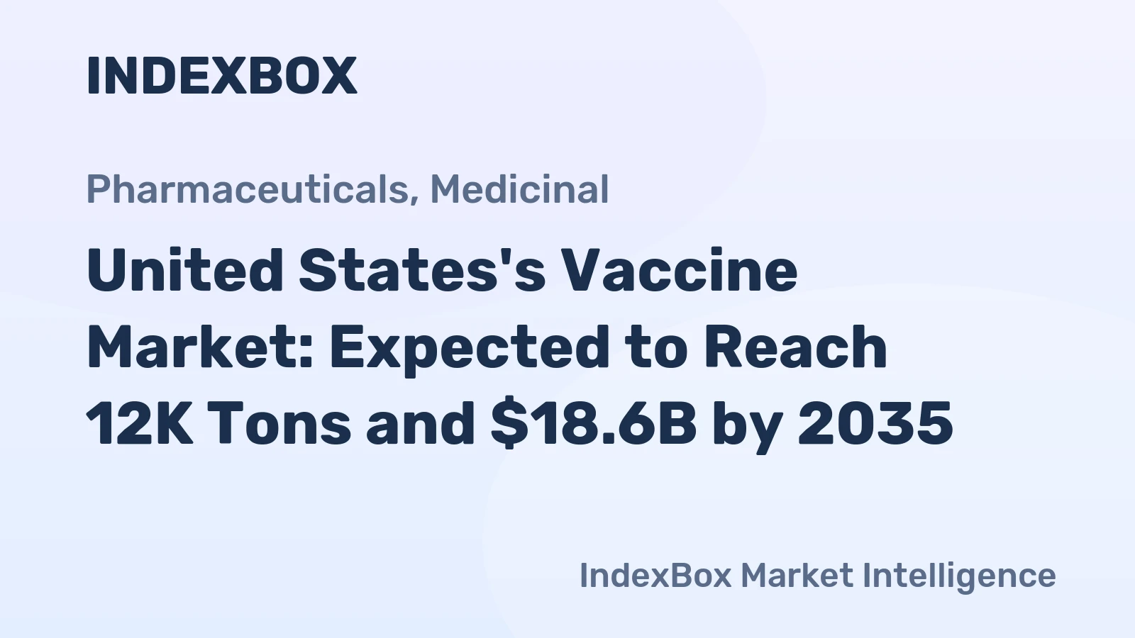 United States's Vaccine Market: Expected to Reach 12K Tons and $18.6B by 2035
