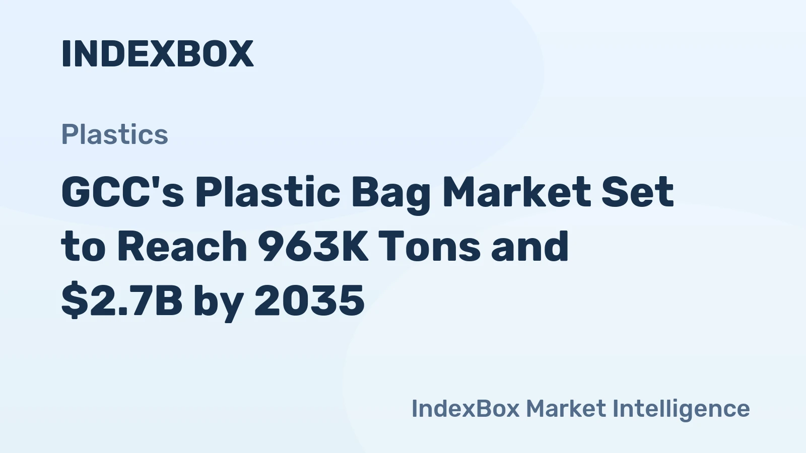 GCC's Plastic Bag Market Set to Reach 963K Tons and $2.7B by 2035