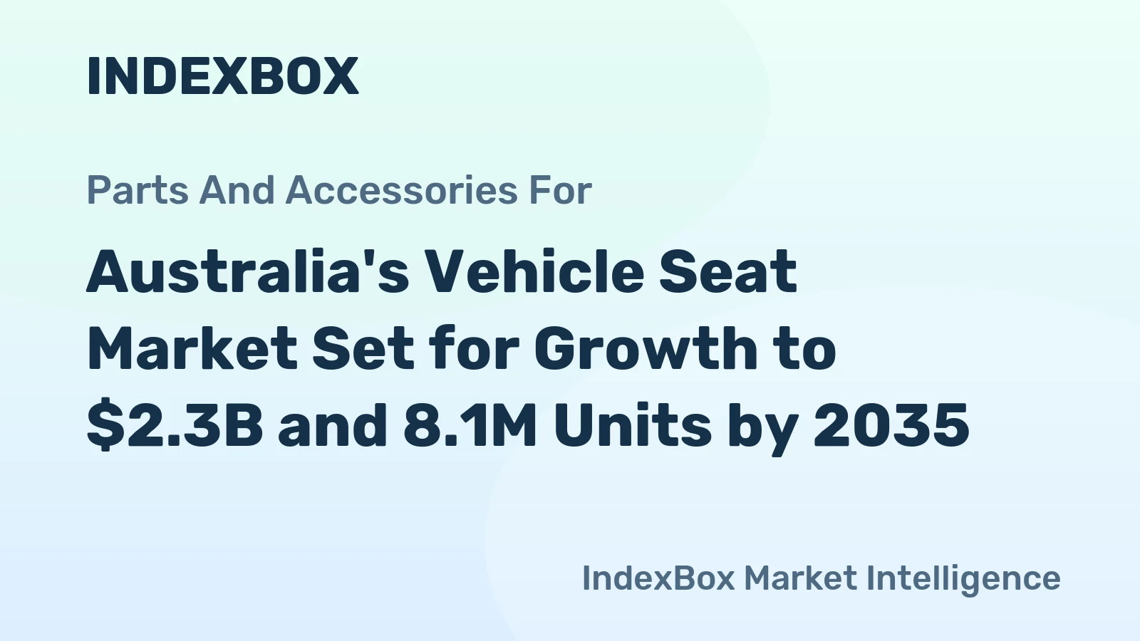 Australia's Vehicle Seat Market Set for Growth to $2.3B and 8.1M Units by 2035