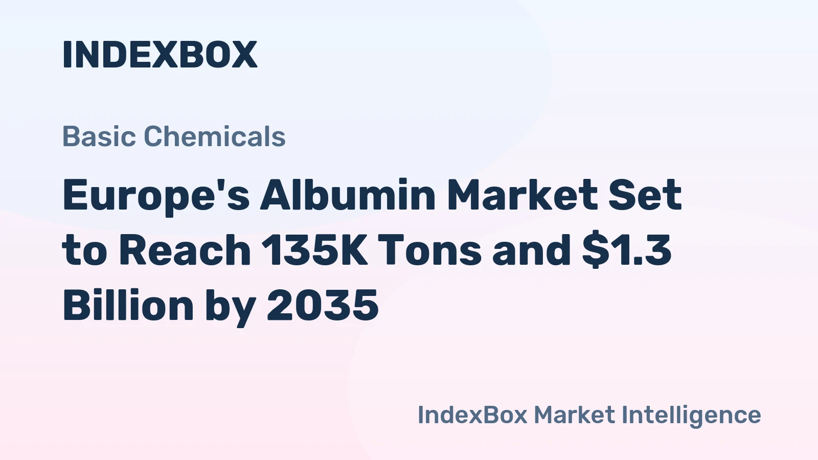 Europe's Albumin Market Set to Reach 135K Tons and $1.3 Billion by 2035
