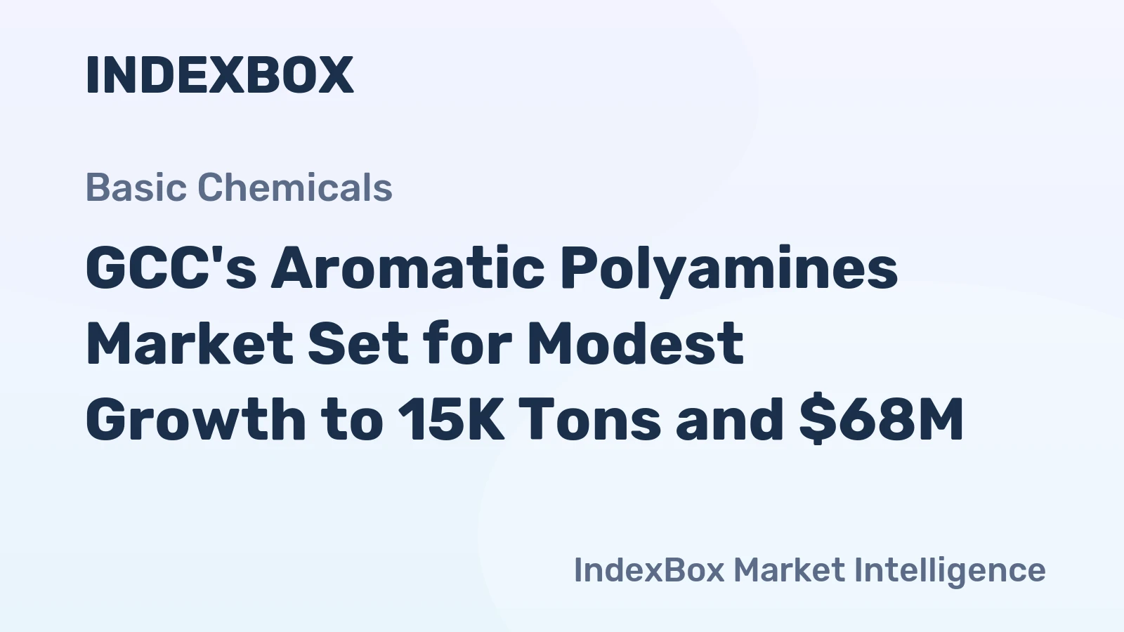GCC's Aromatic Polyamines Market Set for Modest Growth to 15K Tons and $68M