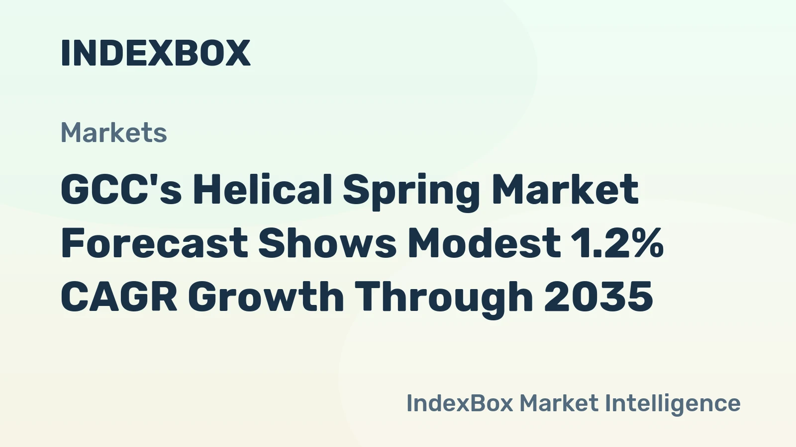 GCC's Helical Spring Market Forecast Shows Modest 1.2% CAGR Growth Through 2035