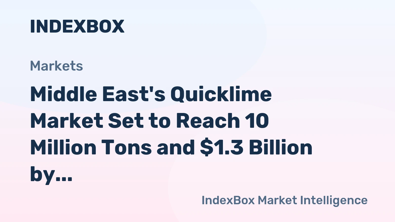 Middle East's Quicklime Market Set to Reach 10 Million Tons and $1.3 Billion by 2035