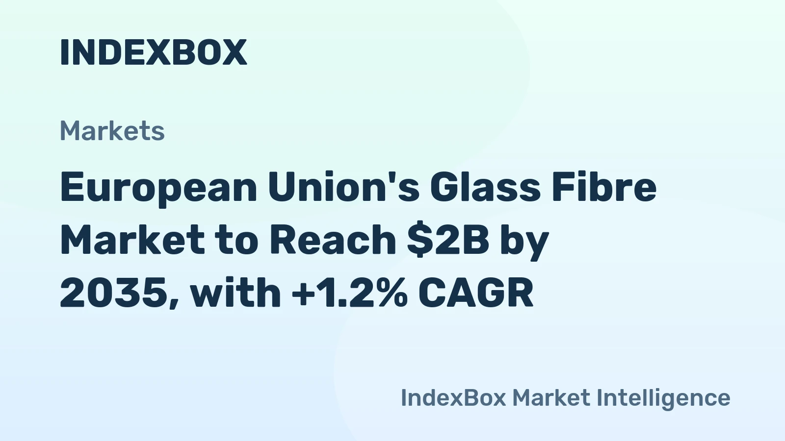 European Union's Glass Fibre Market to Reach $2B by 2035, with +1.2% CAGR