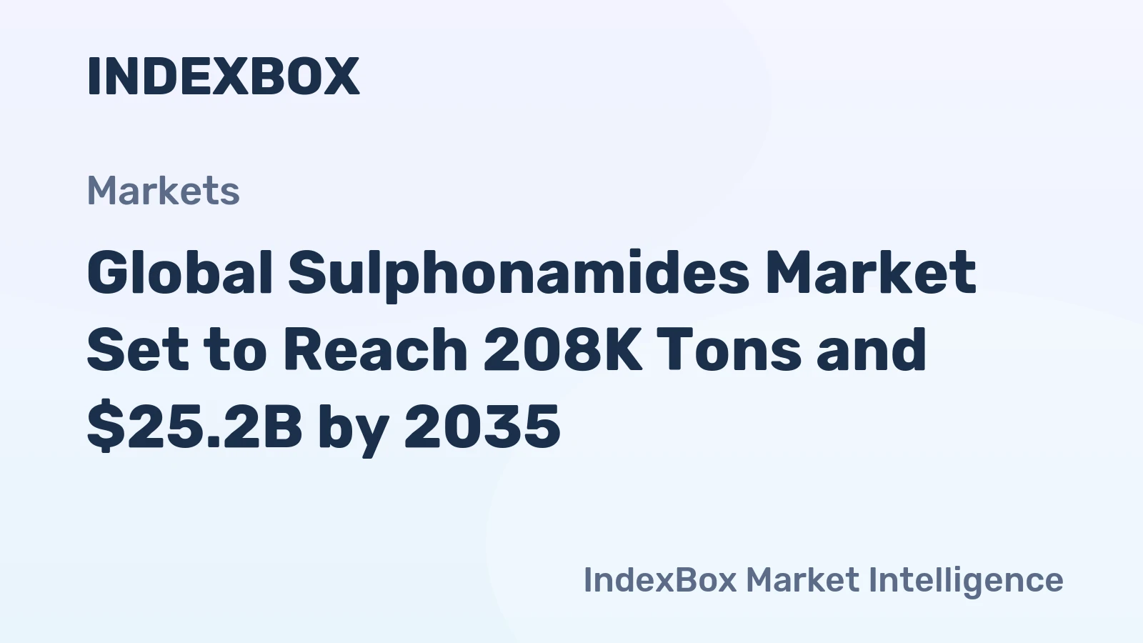 Global Sulphonamides Market Set to Reach 208K Tons and $25.2B by 2035