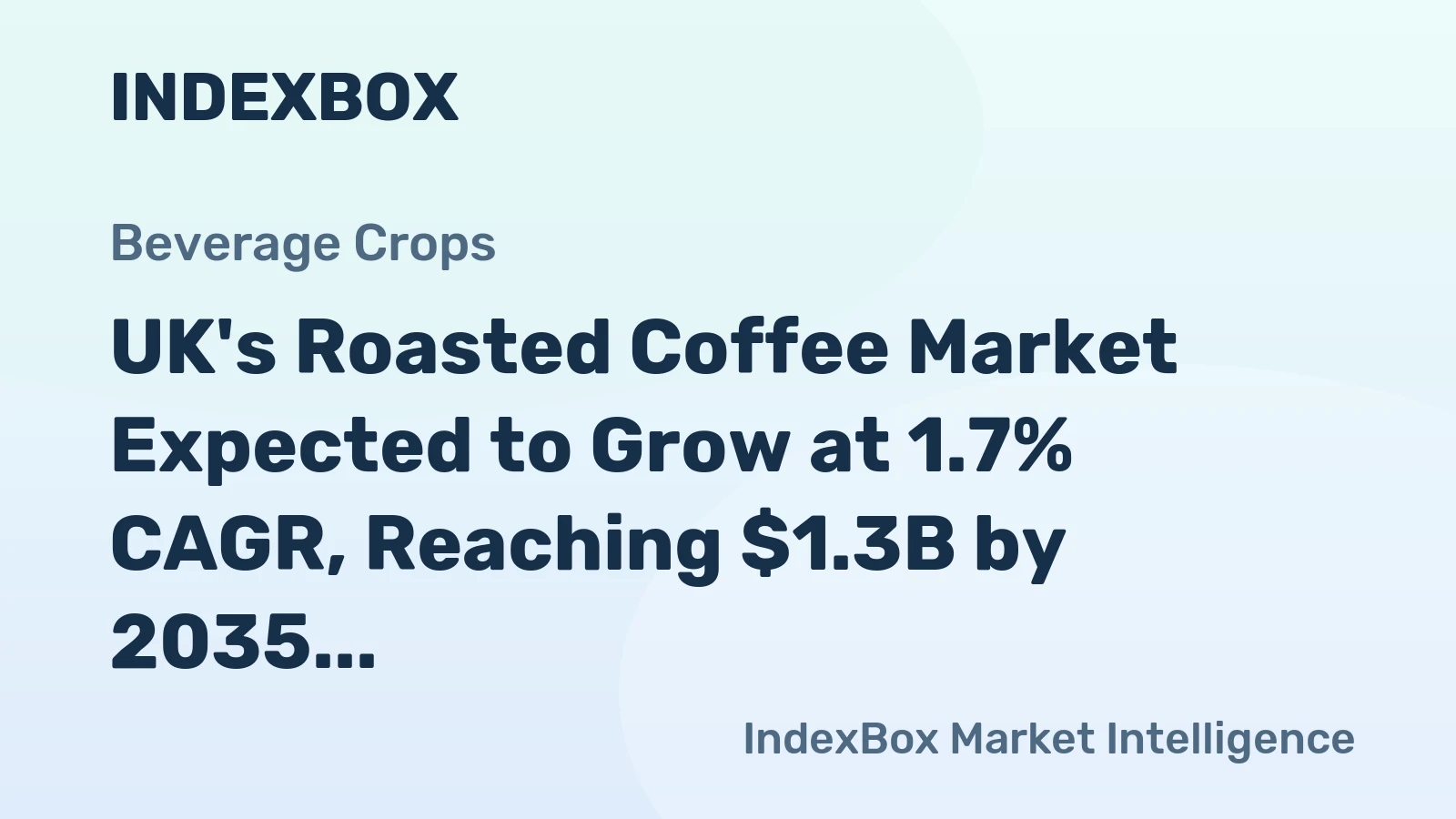 UK's Roasted Coffee Market Expected to Grow at 1.7% CAGR, Reaching $1.3B by 2035