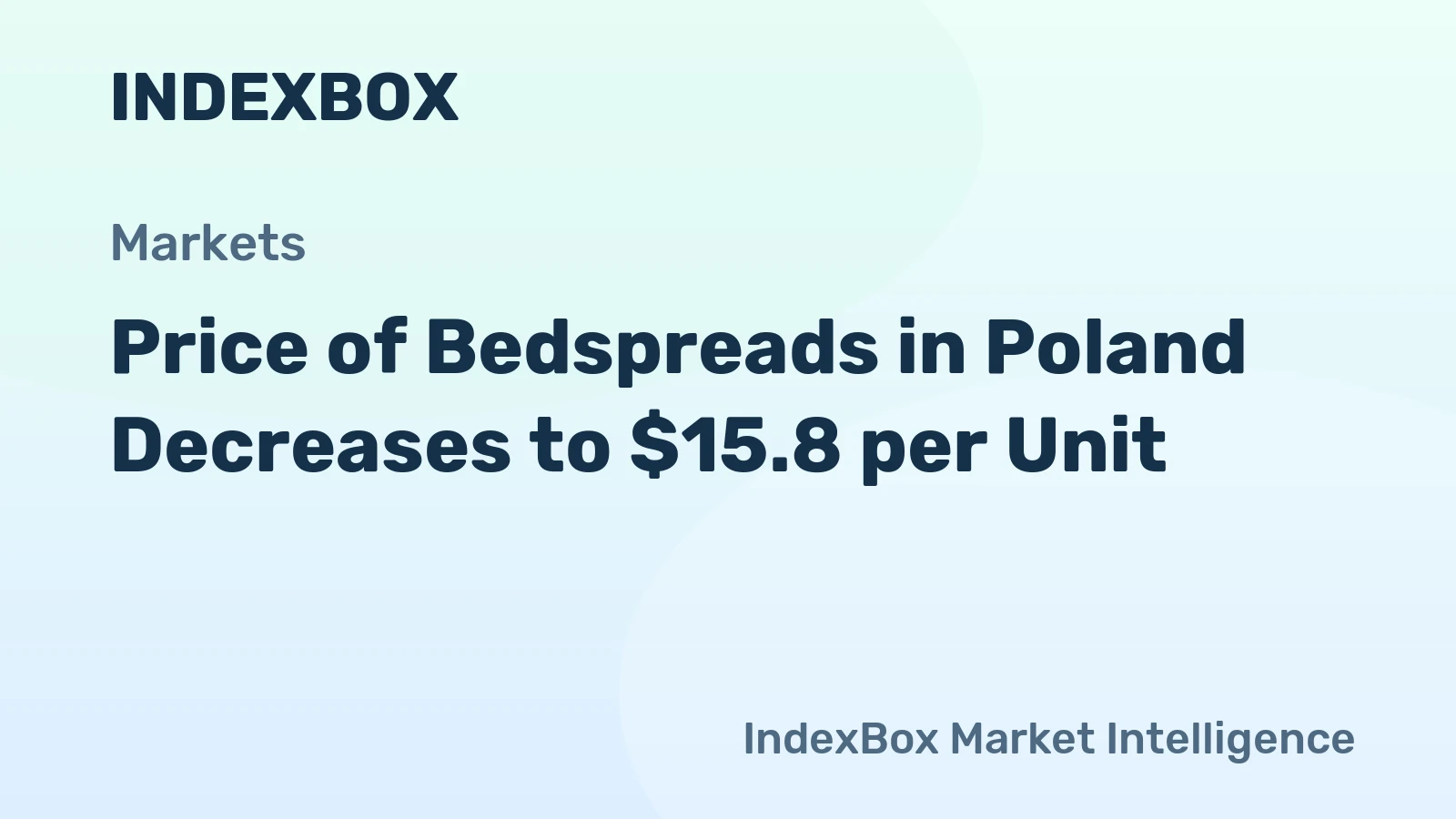 Price of Bedspreads in Poland Decreases to $15.8 per Unit