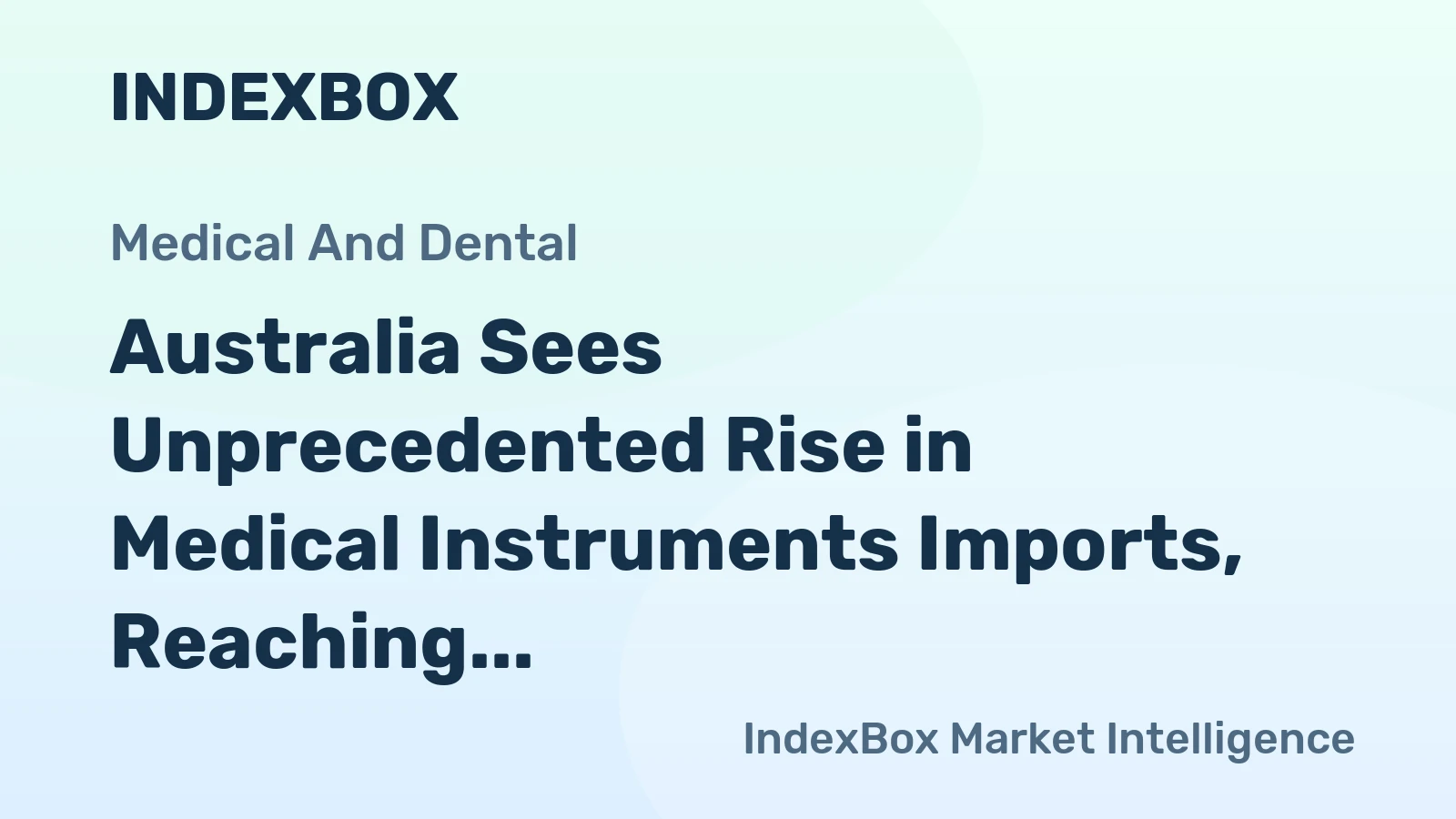 Australia Sees Unprecedented Rise in Medical Instruments Imports, Reaching $1.6 Billion in 2023