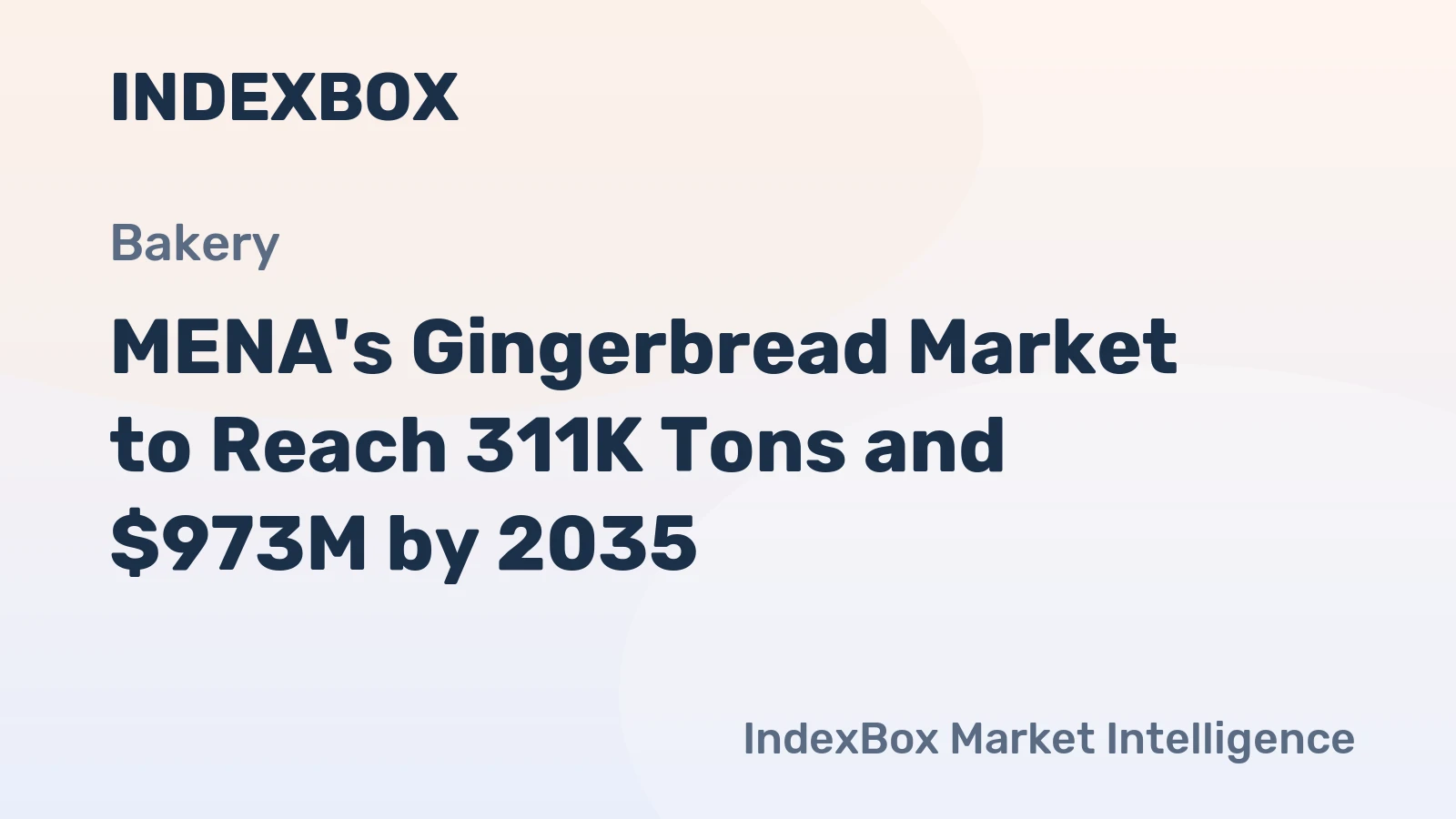 MENA's Gingerbread Market to Reach 311K Tons and $973M by 2035