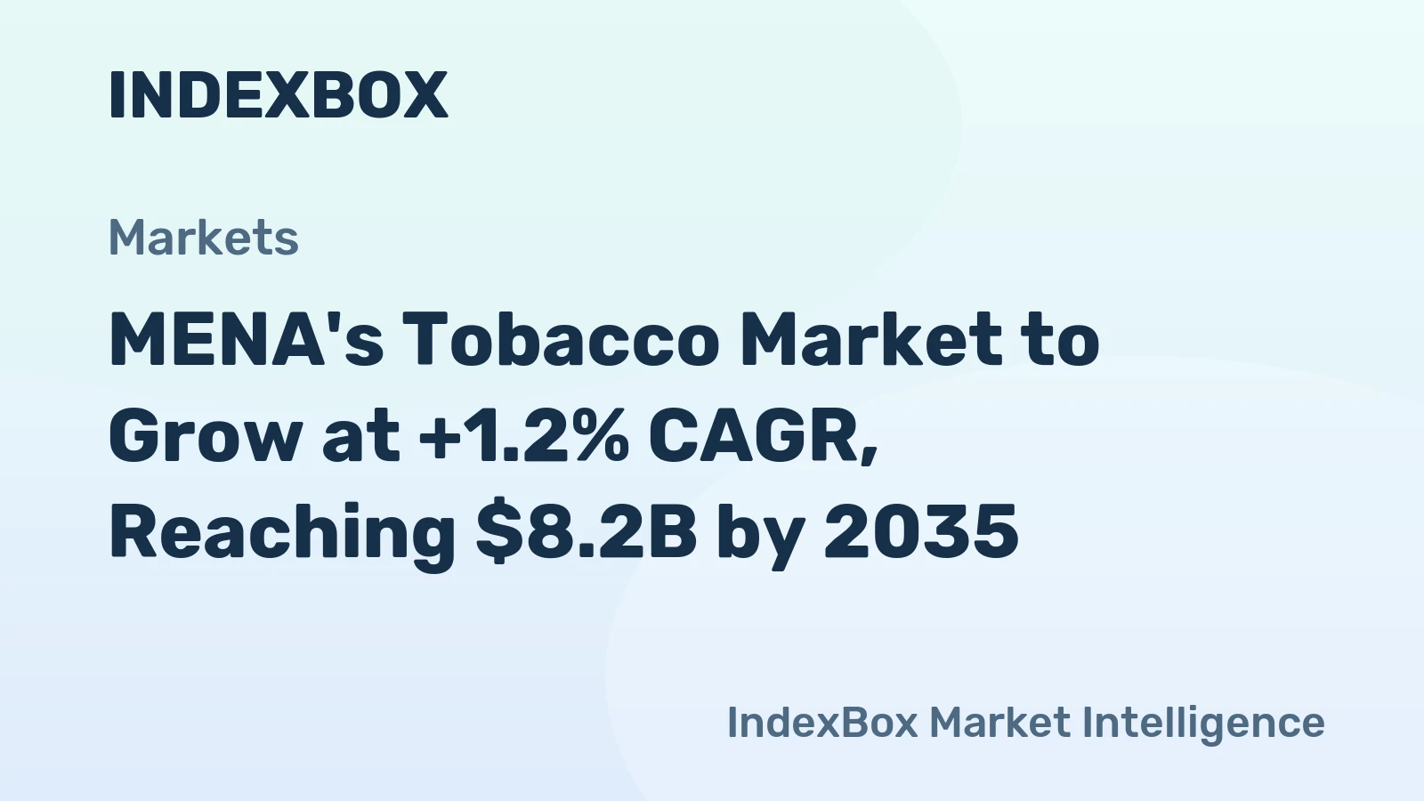 MENA's Tobacco Market to Grow at +1.2% CAGR, Reaching $8.2B by 2035
