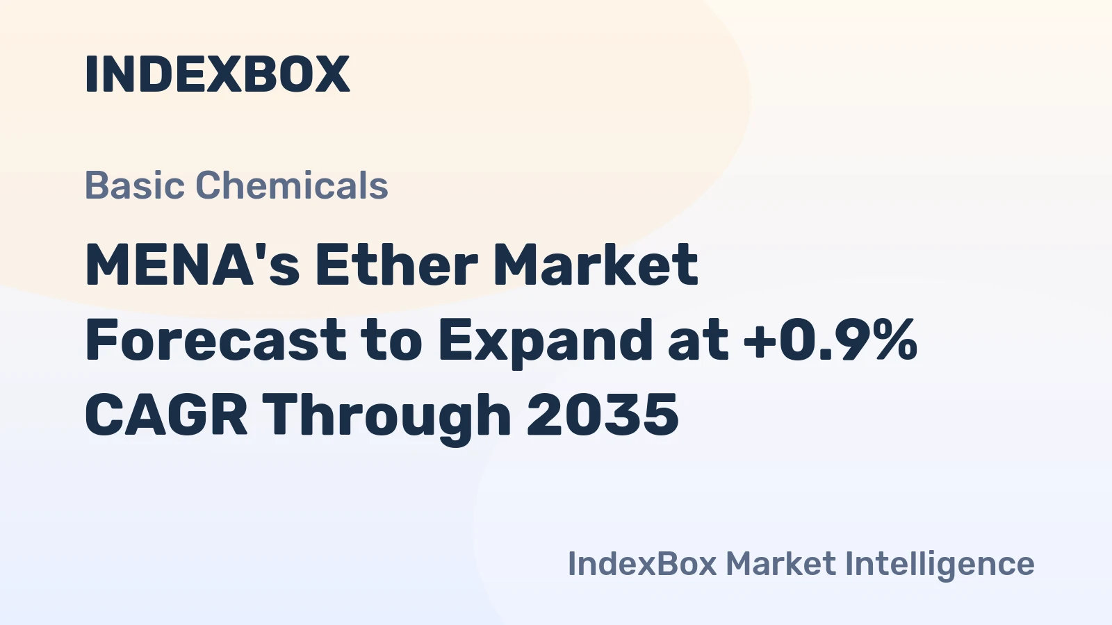 MENA's Ether Market Forecast to Expand at +0.9% CAGR Through 2035