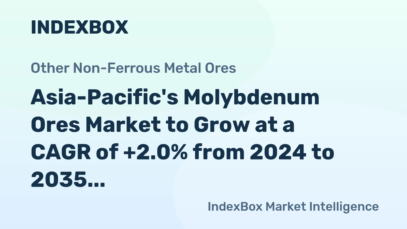 Asia-Pacific's Molybdenum Ores Market to Grow at a CAGR of +2.0% from 2024 to 2035, Reaching $3.9B by 2035