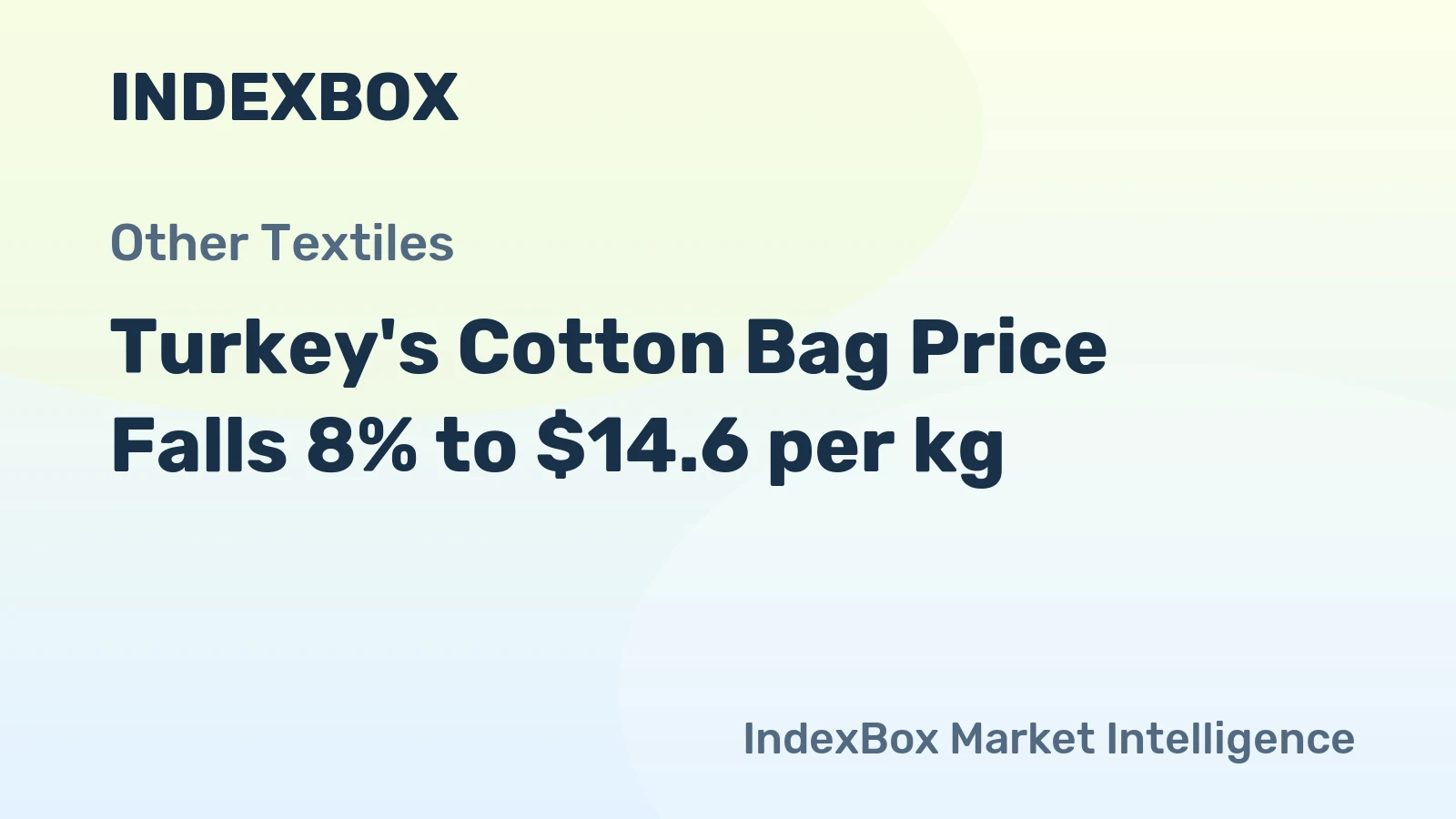 Turkey's Cotton Bag Price Falls 8% to $14.6 per kg