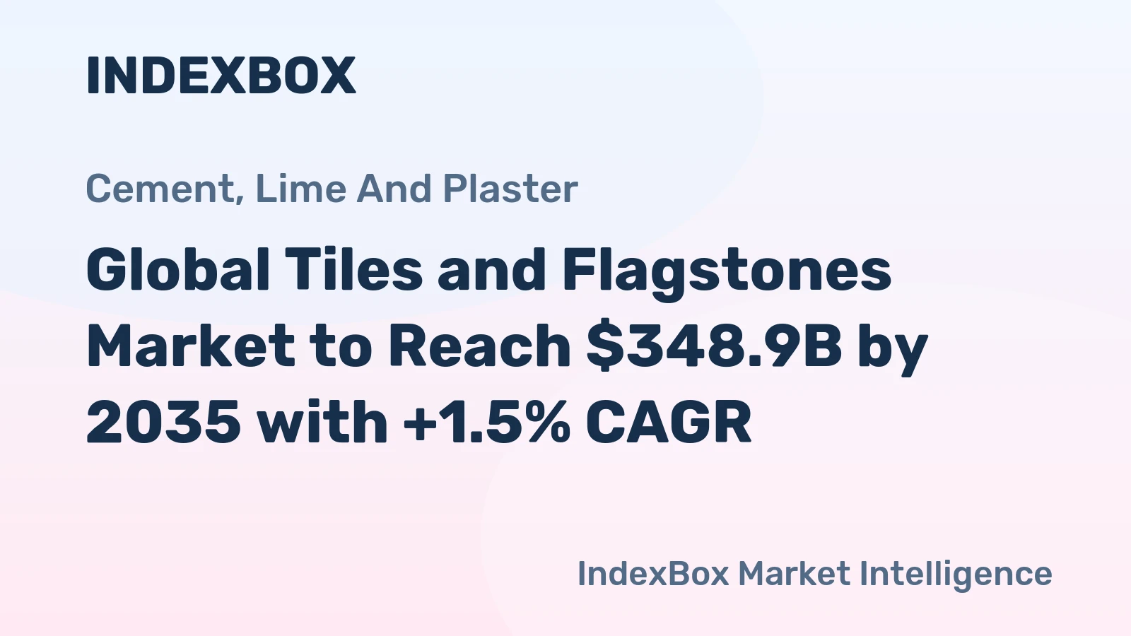 Global Tiles and Flagstones Market to Reach $348.9B by 2035 with +1.5% CAGR