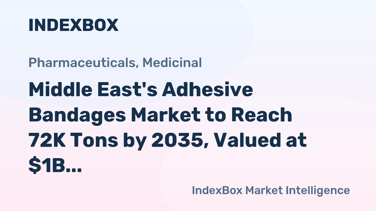 Middle East's Adhesive Bandages Market to Reach 72K Tons by 2035, Valued at $1B