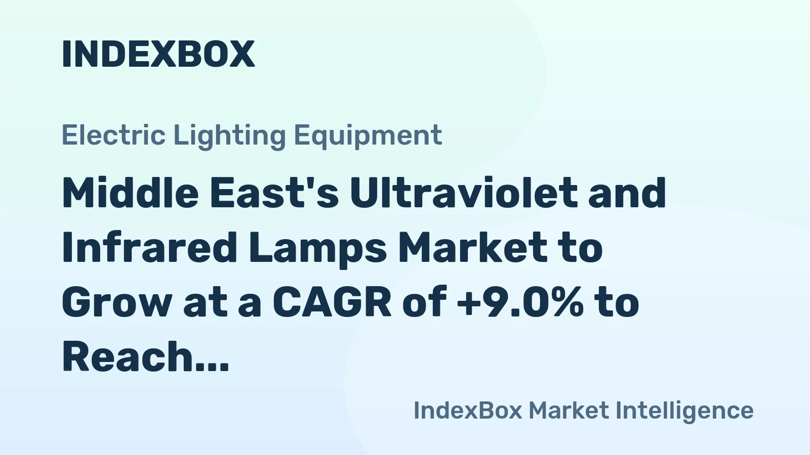Middle East's Ultraviolet and Infrared Lamps Market to Grow at a CAGR of +9.0% to Reach $308M by 2035