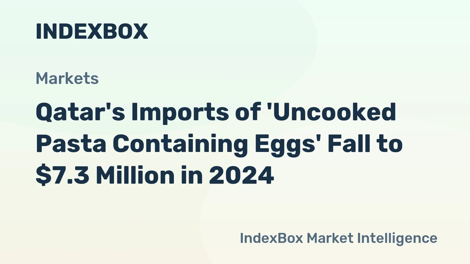 Qatar's Imports of 'Uncooked Pasta Containing Eggs' Fall to $7.3 Million in 2024