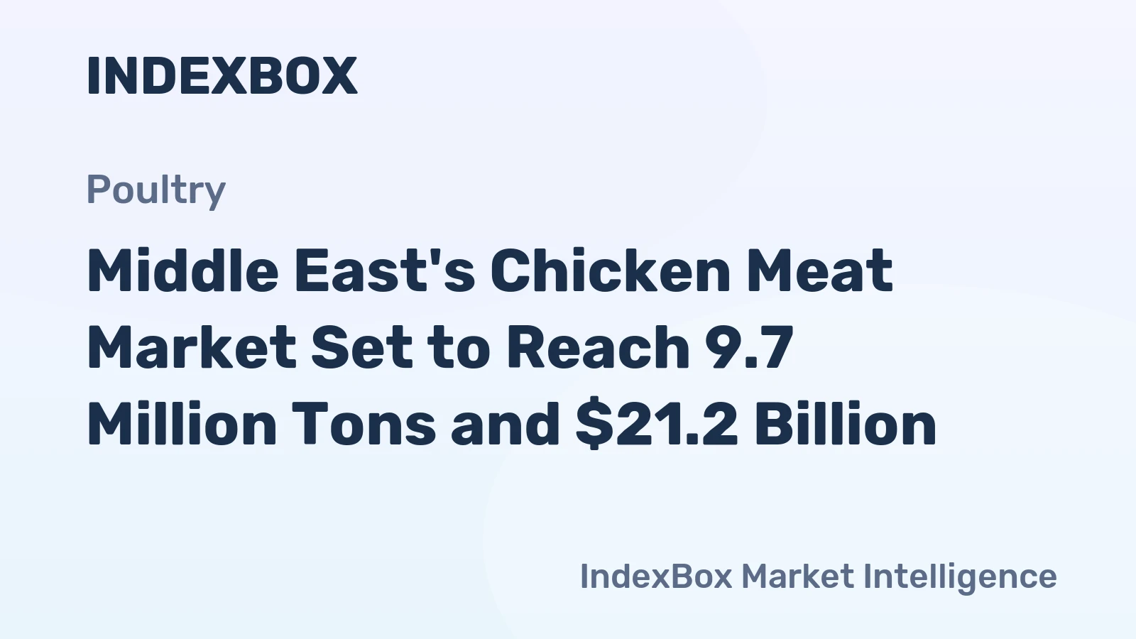 Middle East's Chicken Meat Market Set to Reach 9.7 Million Tons and $21.2 Billion