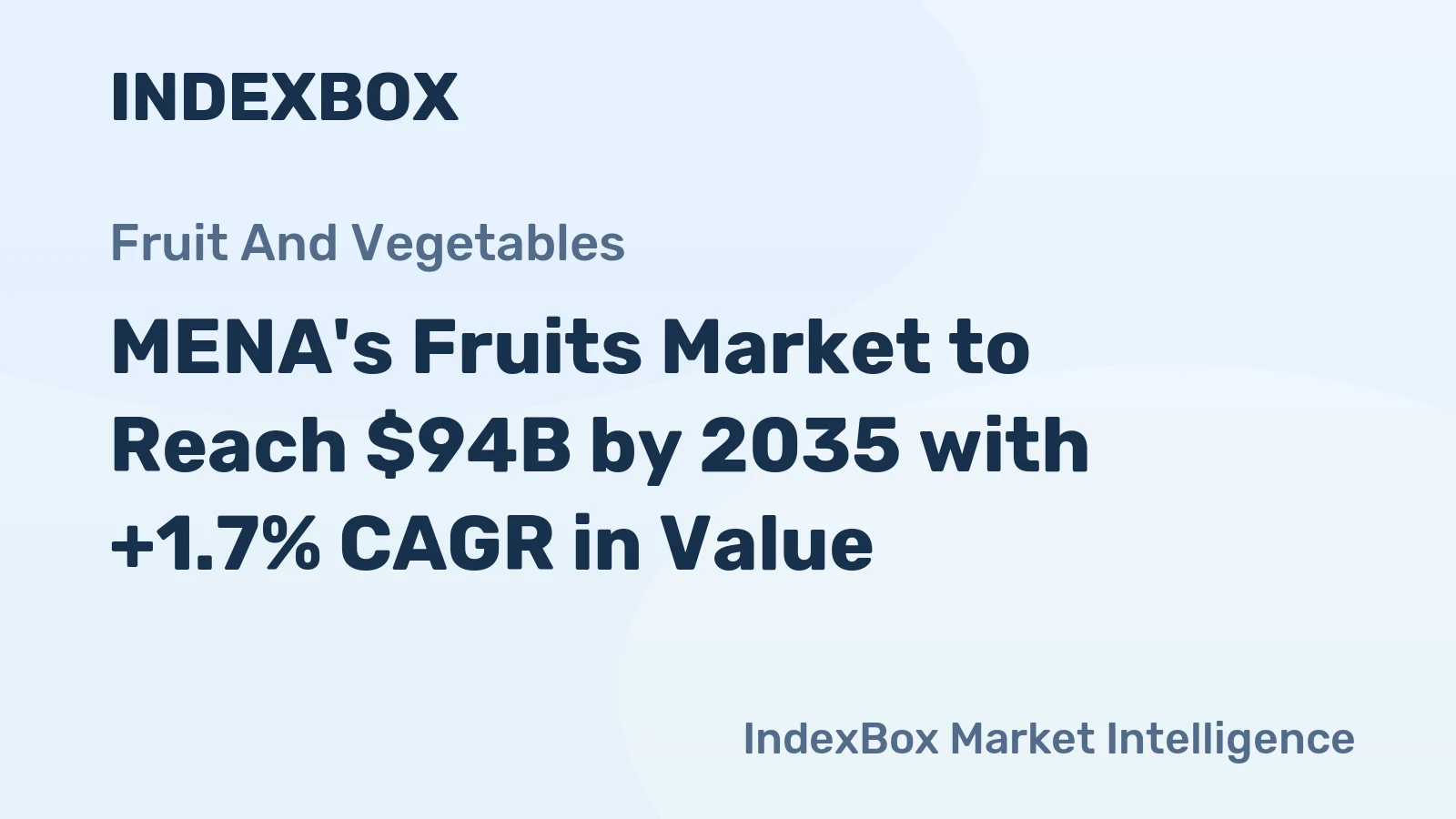 MENA's Fruits Market to Reach $94B by 2035 with +1.7% CAGR in Value