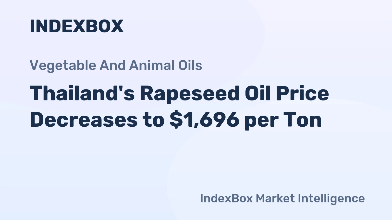 Thailand's Rapeseed Oil Price Decreases to $1,696 per Ton