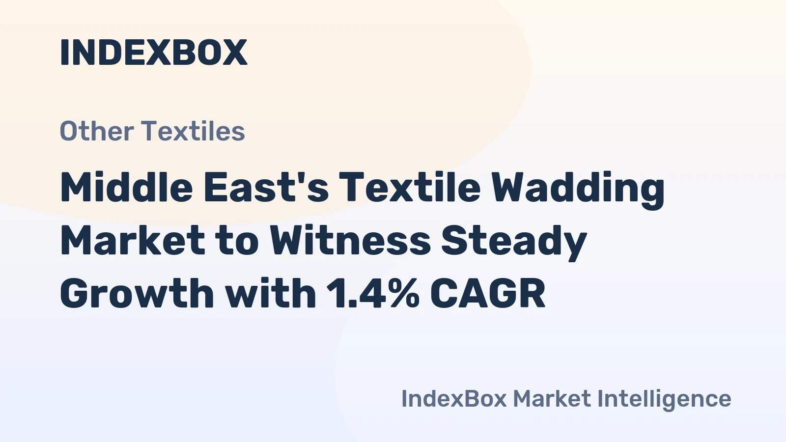 Middle East's Textile Wadding Market to Witness Steady Growth with 1.4% CAGR