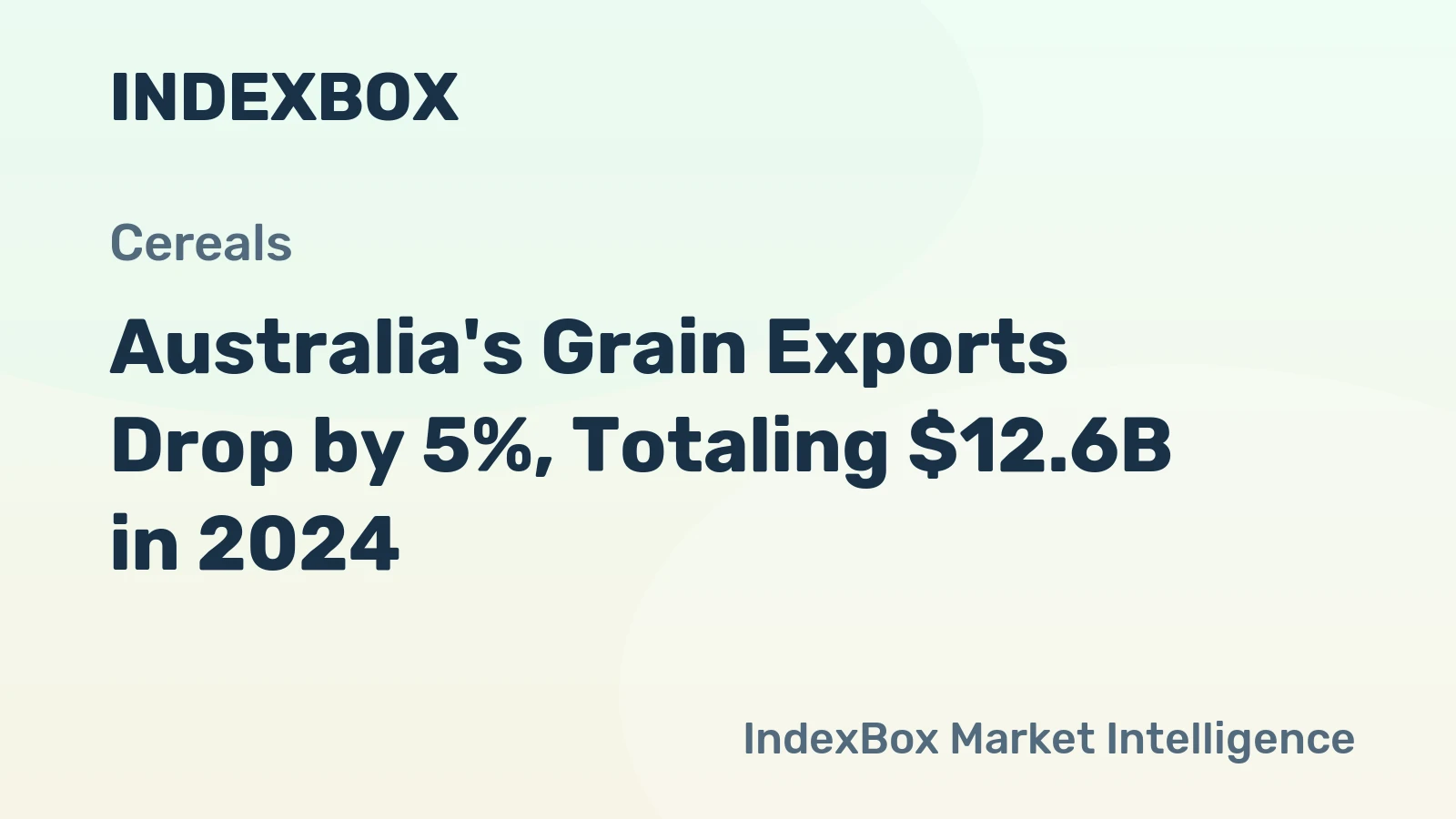 Australia's Grain Exports Drop by 5%, Totaling $12.6B in 2024