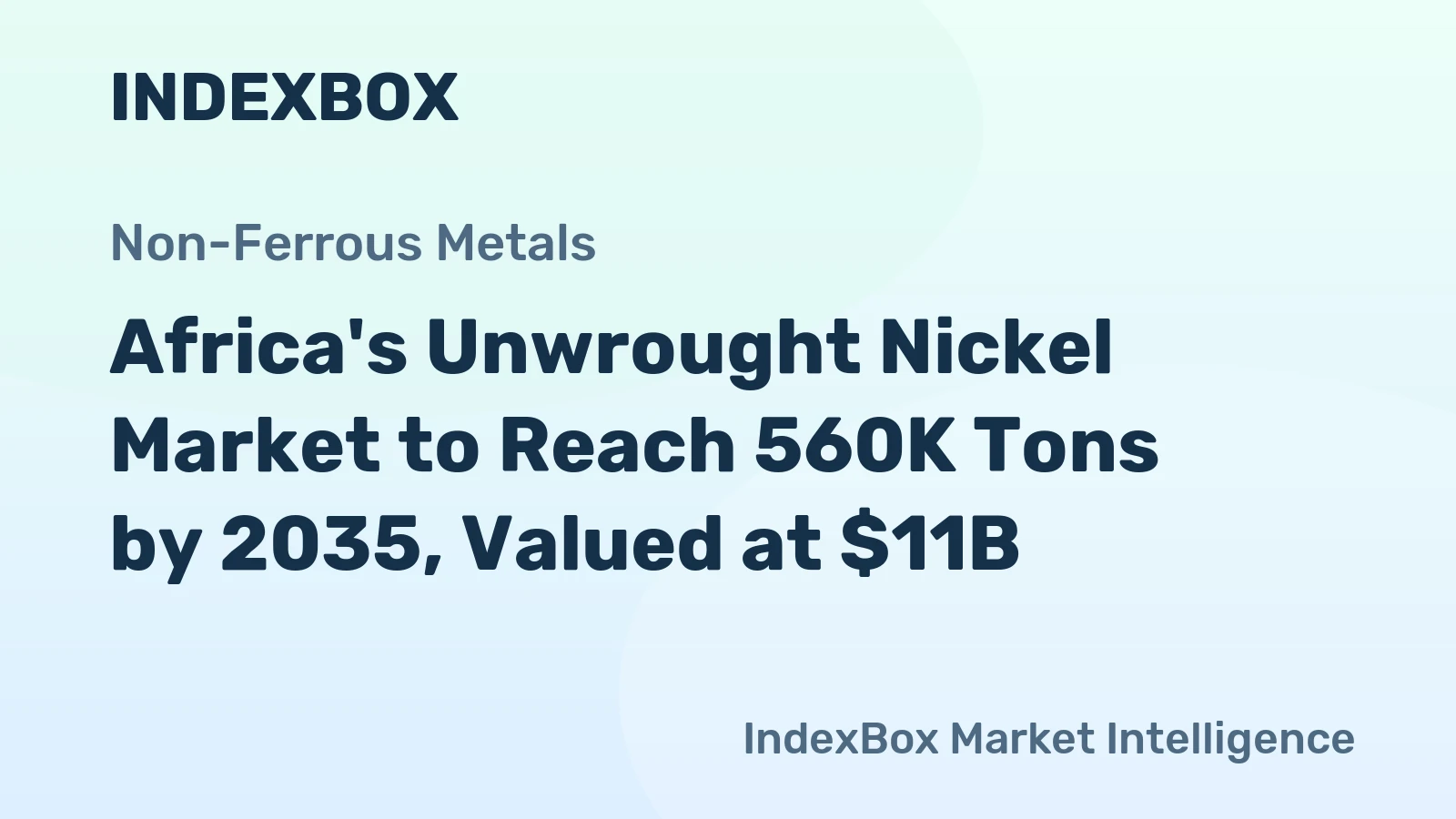 Africa's Unwrought Nickel Market to Reach 560K Tons by 2035, Valued at $11B