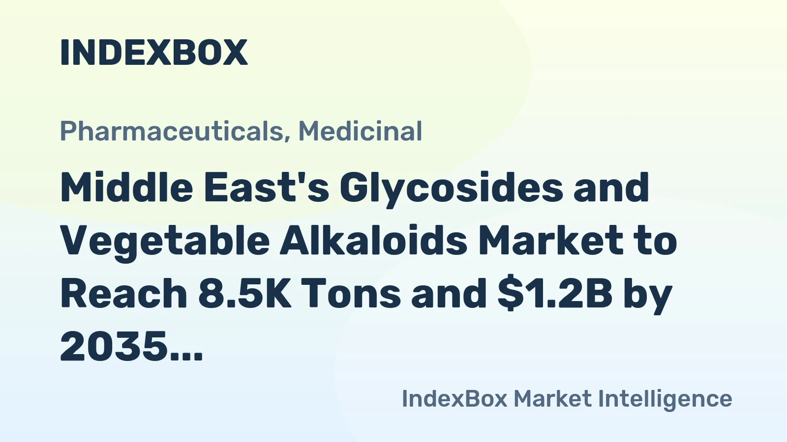 Middle East's Glycosides and Vegetable Alkaloids Market to Reach 8.5K Tons and $1.2B by 2035