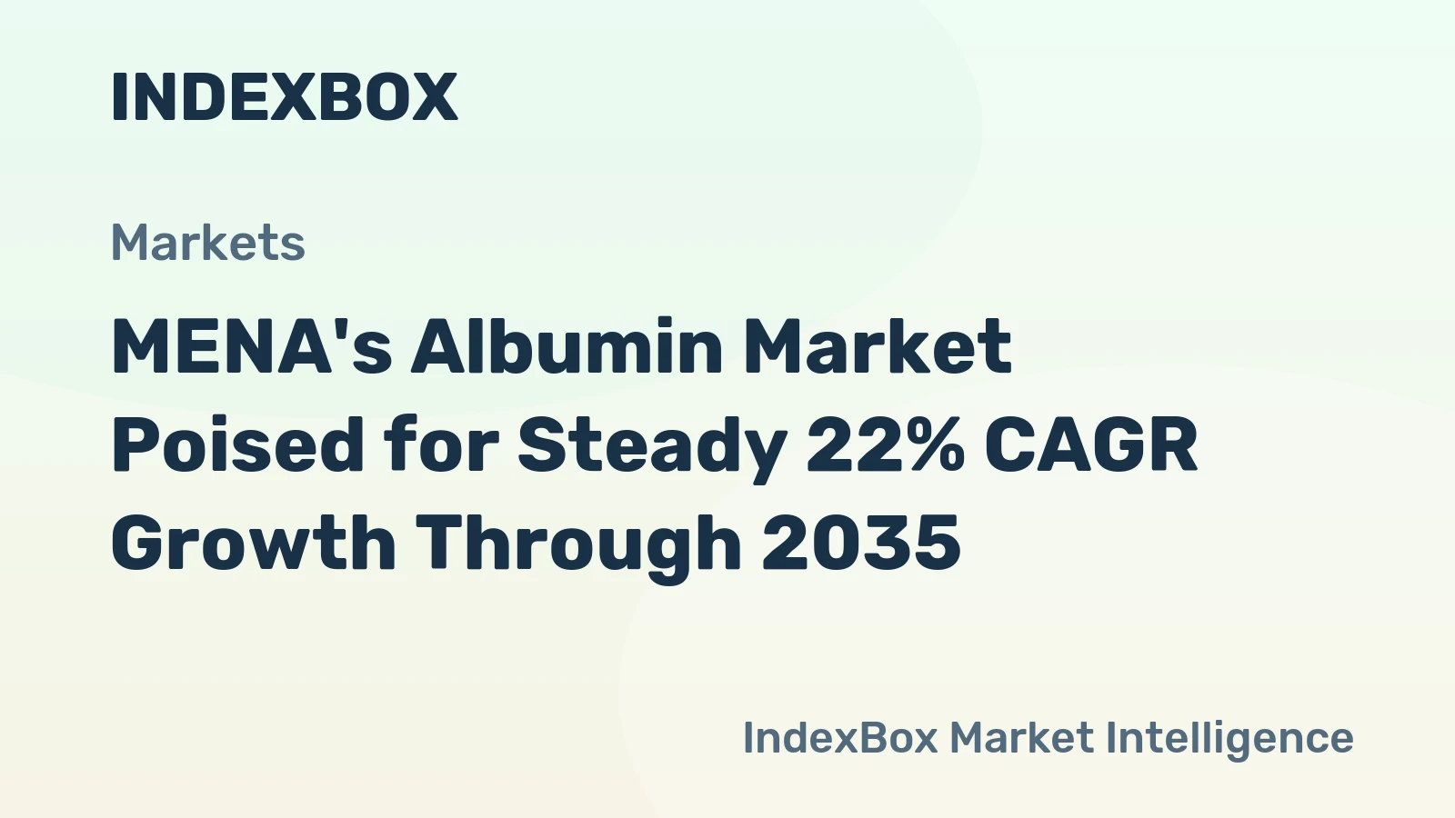 MENA's Albumin Market Poised for Steady 22% CAGR Growth Through 2035