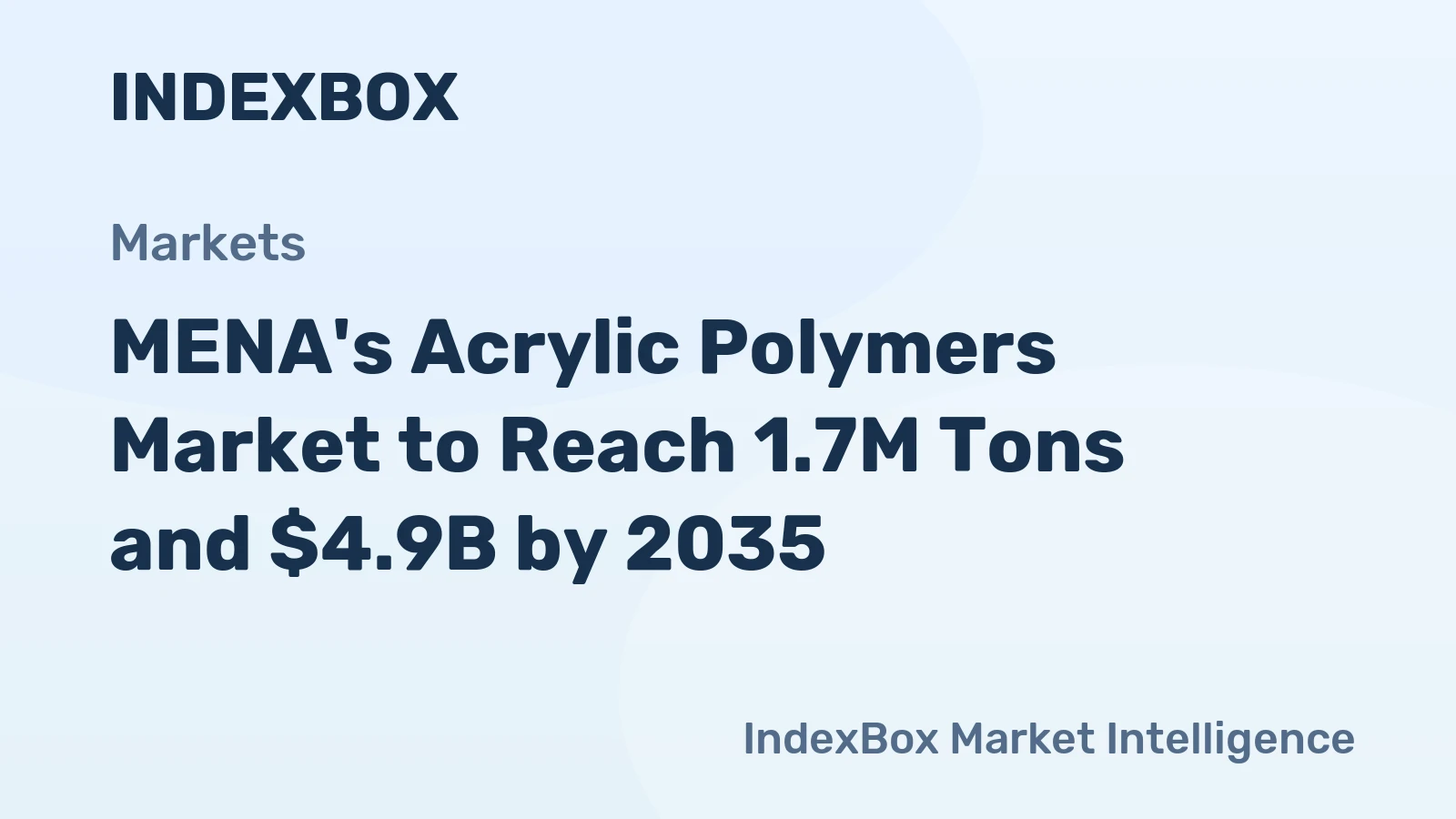 MENA's Acrylic Polymers Market to Reach 1.7M Tons and $4.9B by 2035