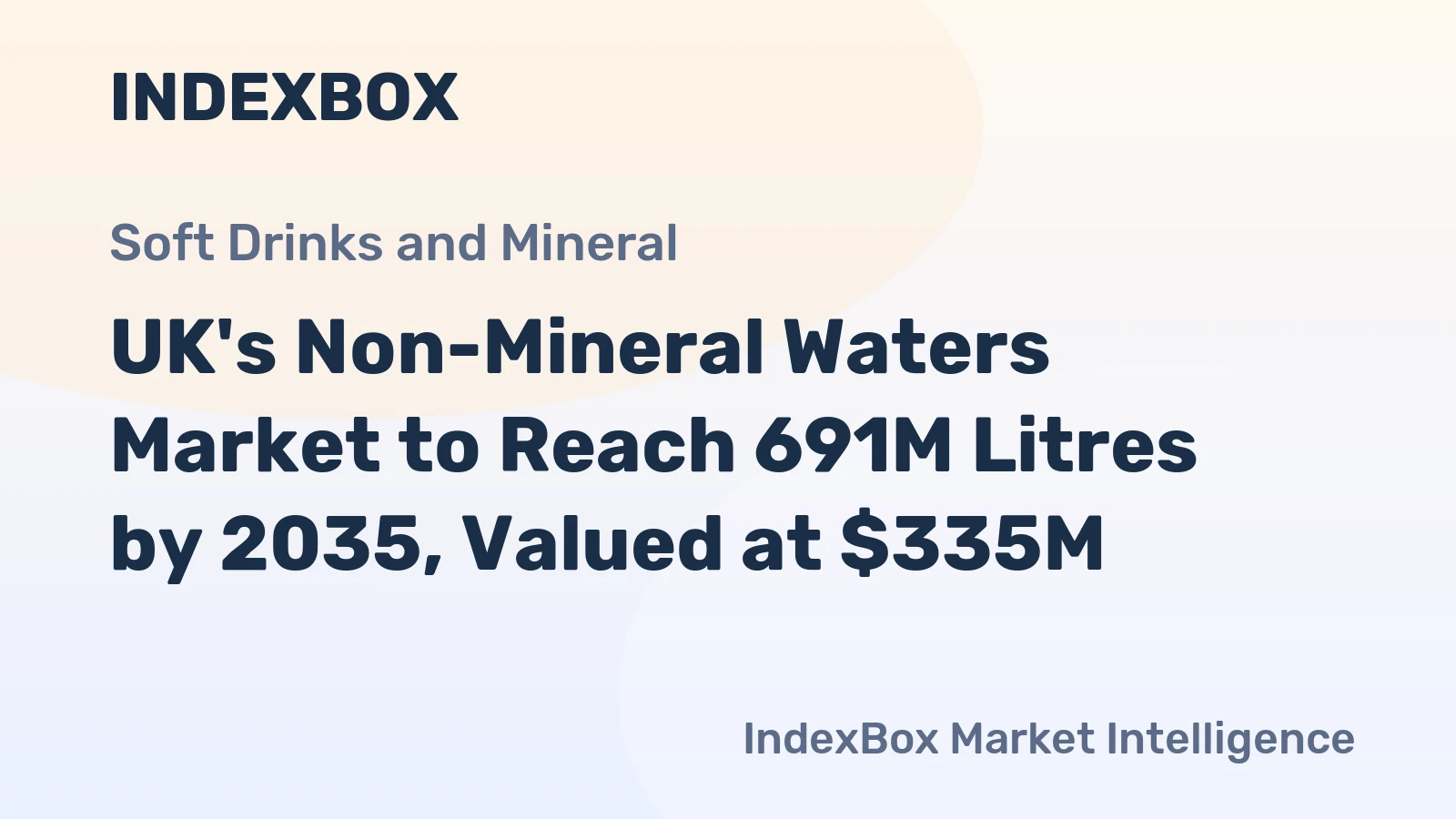 UK's Non-Mineral Waters Market to Reach 691M Litres by 2035, Valued at $335M
