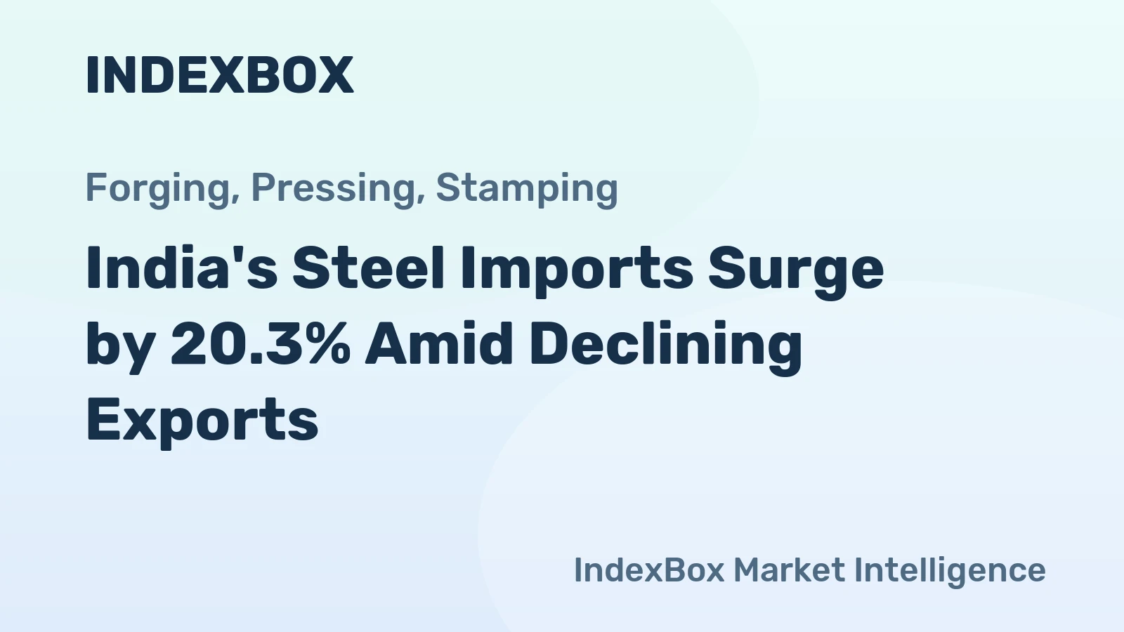 India's Steel Imports Surge by 20.3% Amid Declining Exports