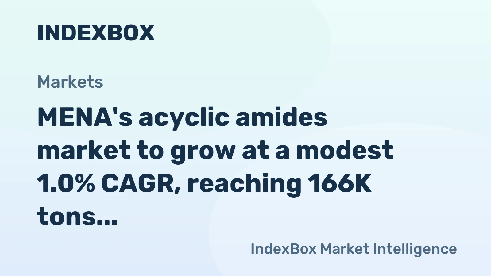 MENA's acyclic amides market to grow at a modest 1.0% CAGR, reaching 166K tons by 2035.