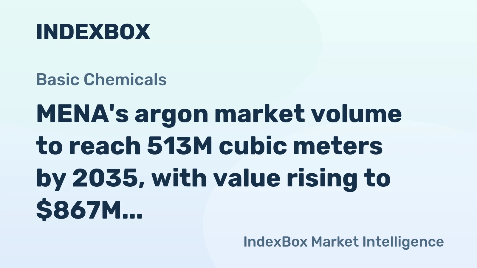 MENA's argon market volume to reach 513M cubic meters by 2035, with value rising to $867M.