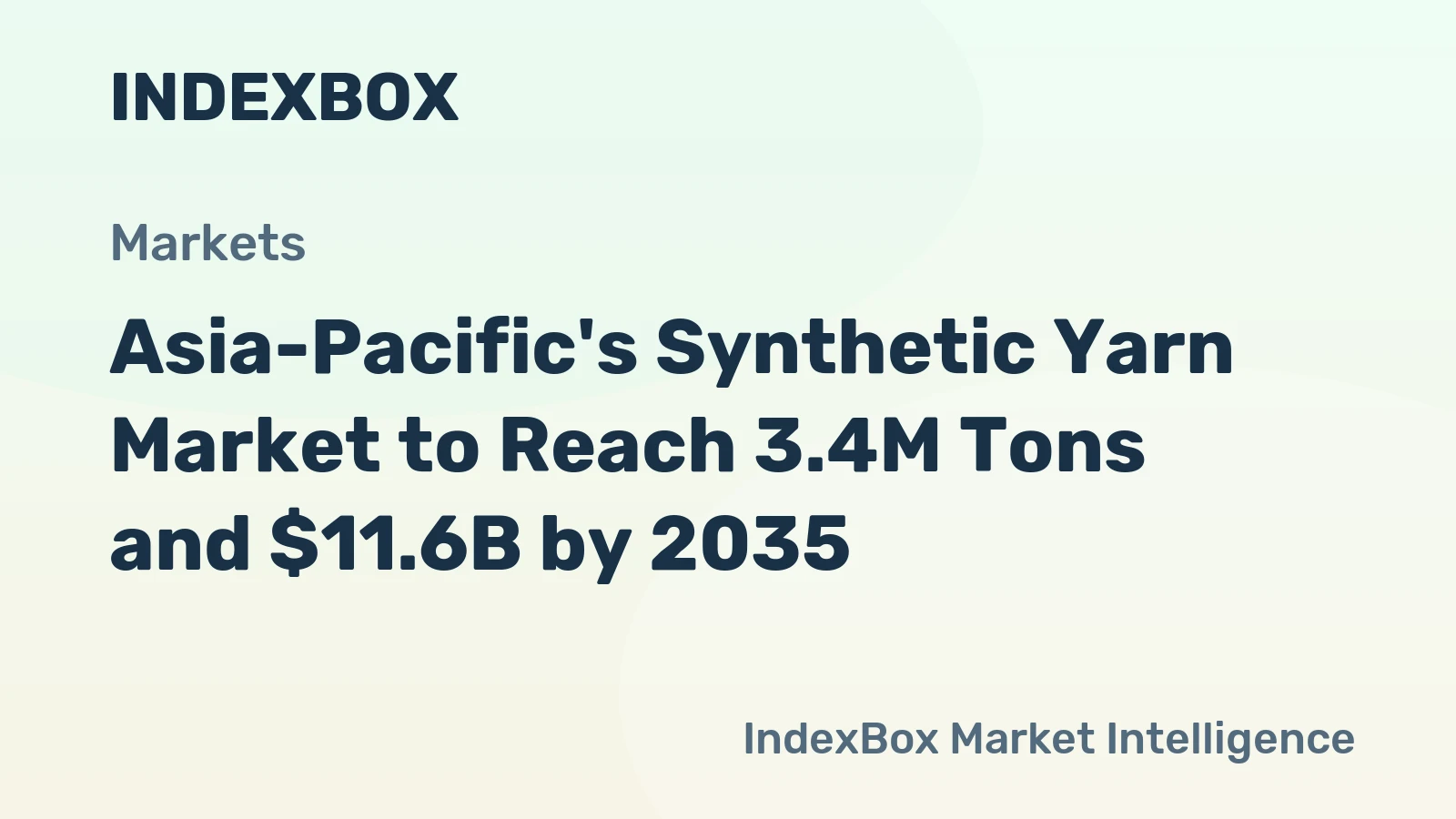 Asia-Pacific's Synthetic Yarn Market to Reach 3.4M Tons and $11.6B by 2035