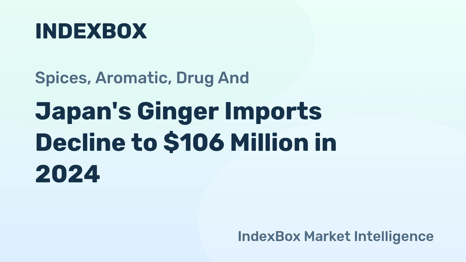 Japan's Ginger Imports Decline to $106 Million in 2024